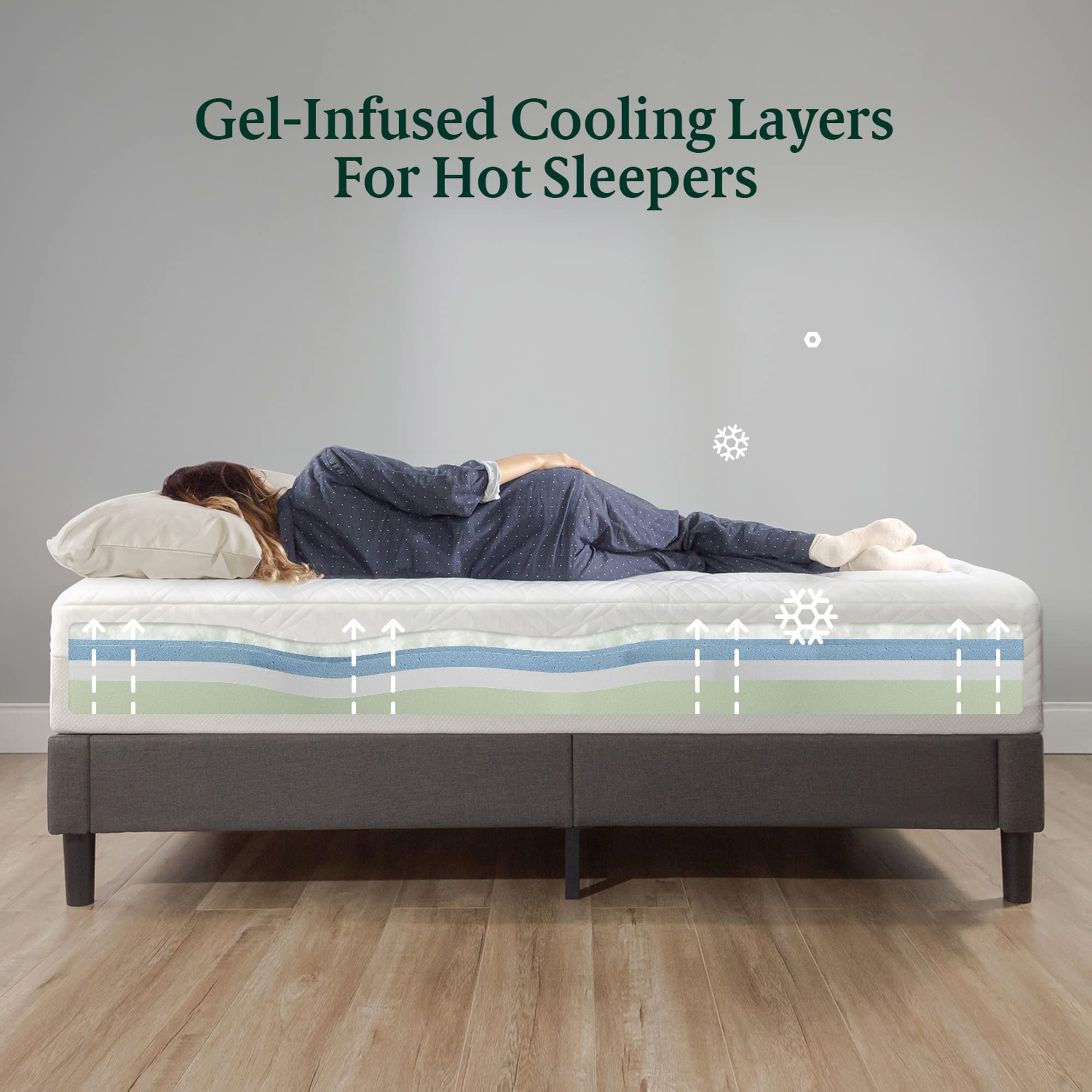 ZINUS 12 Inch Winter Cloud Memory Foam Mattress, Twin, Pressure Relieving, CertiPUR-US Certified, Mattress in A Box, All-New, Made in USA
