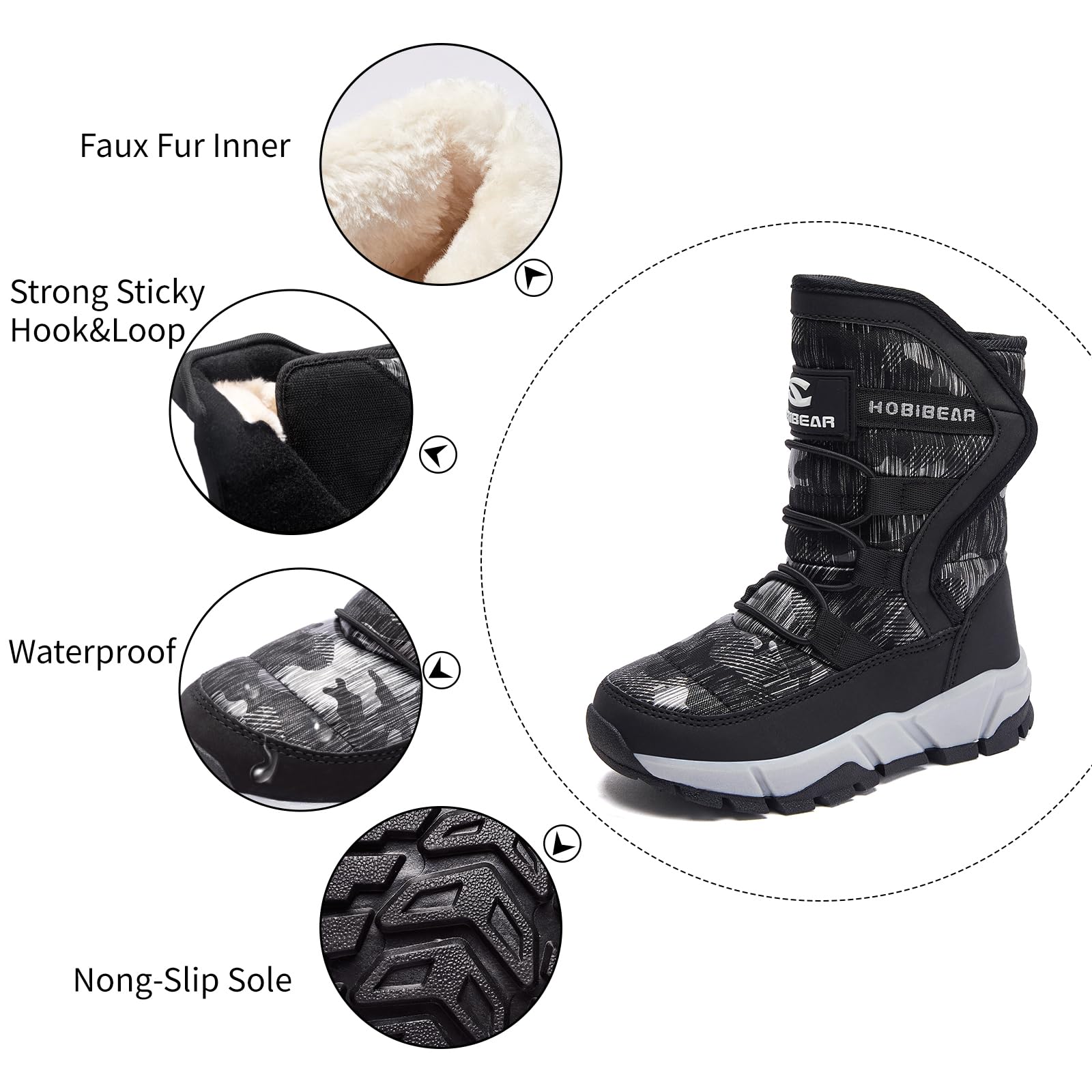 GUBARUN Boys Snow Boots Kids Outdoor Warm Shoes Waterproof (Black1, 1.5)