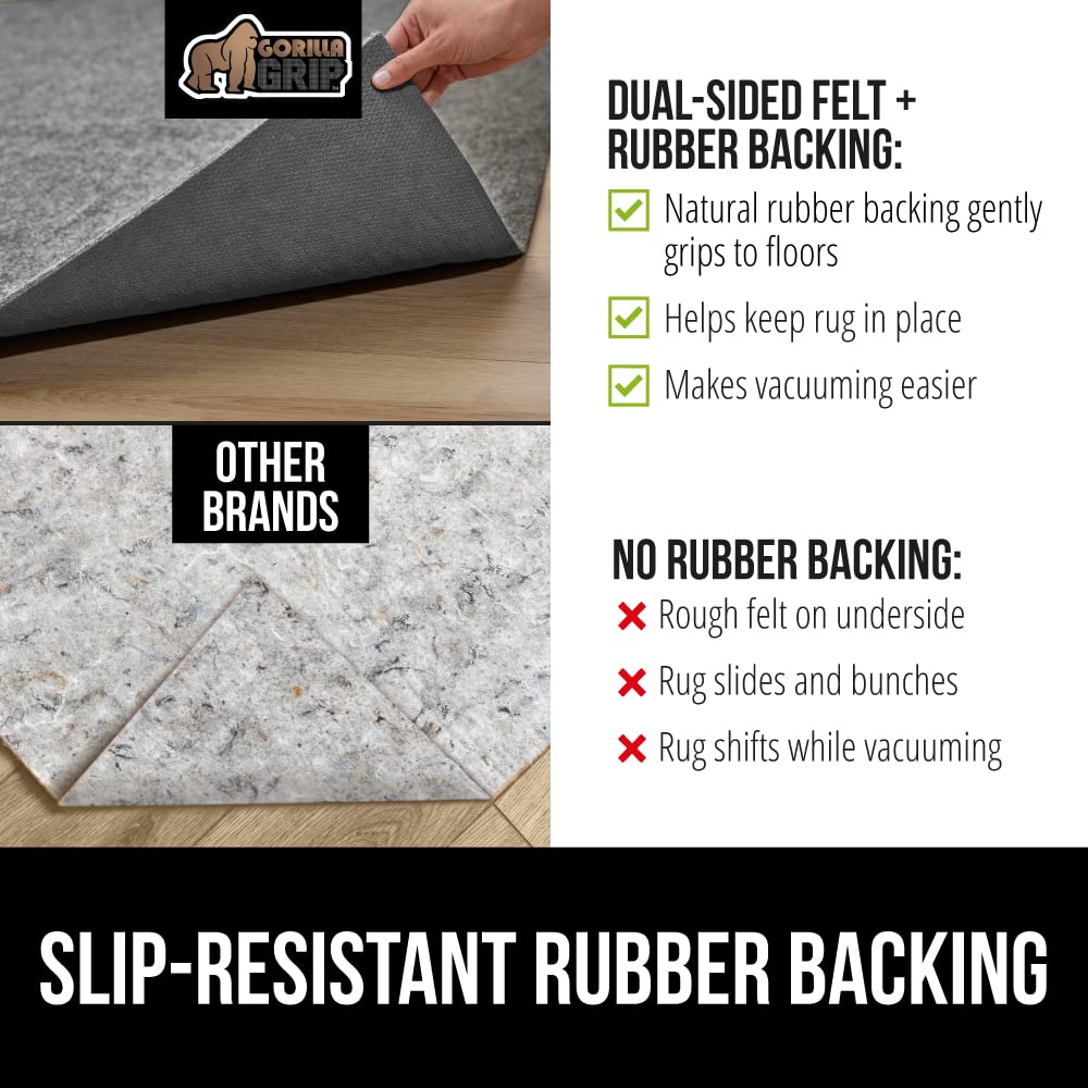 Gorilla Grip Felt and Natural Rubber Stay in Place Slip Resistant Rug Pad, 1/8β Thick, 2x10 FT Protective Padding for Under Area Rugs, Cushioned Gripper Pads, Carpet Runners Hardwood Floors Protection