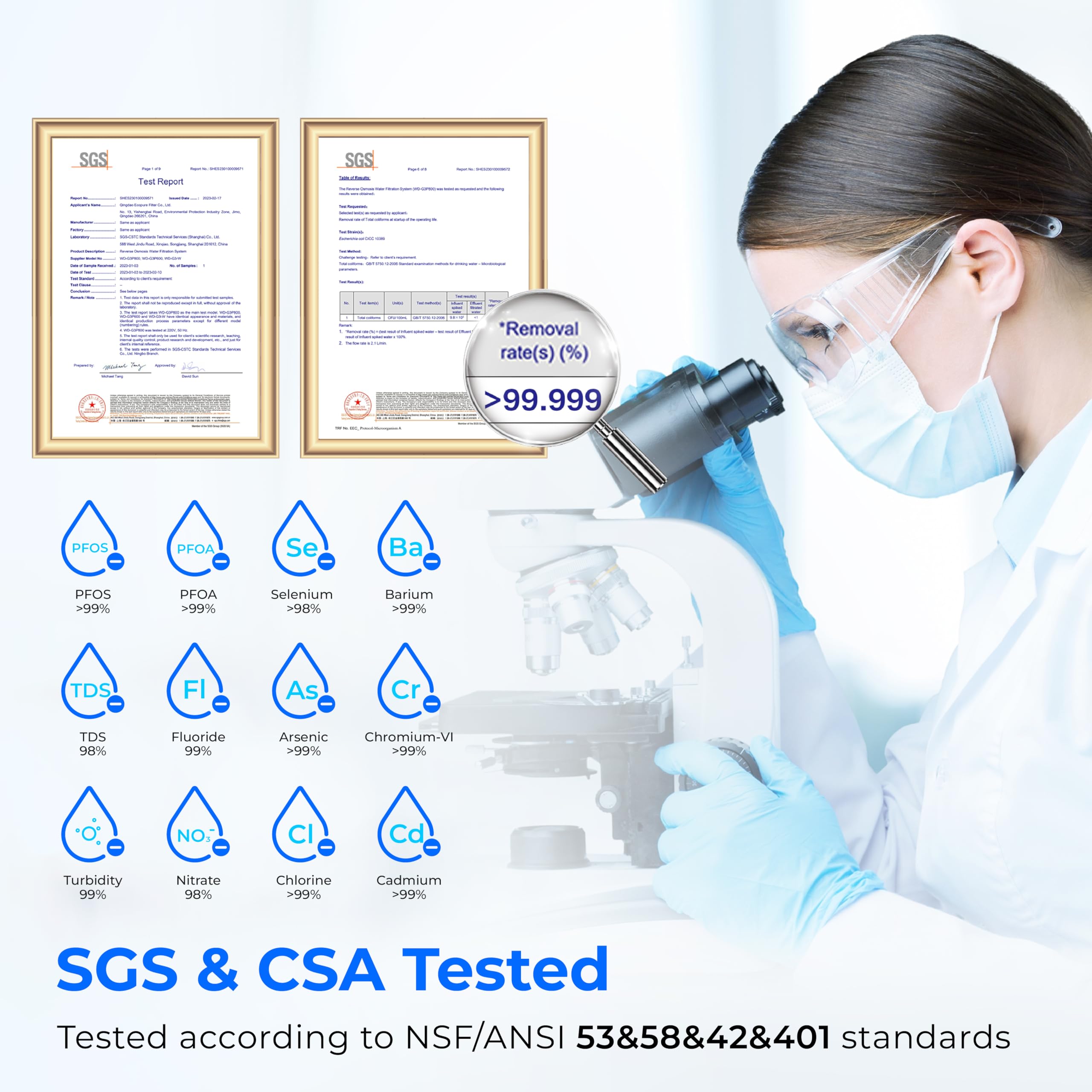Waterdrop G3 Replacement Filter, Replacement for 𝐖𝐃-𝐆𝟑-𝐖 𝟒𝟎𝟎𝐆𝐏𝐃 Reverse Osmosis System, Pack of 1 WD-G3-CF Filter, 1 WD-G3-CB Filter, and 1 WD-G3-N2RO Filter