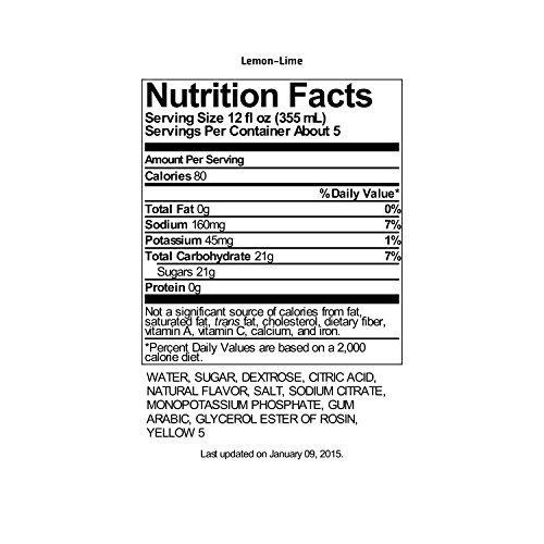Gatorade Lemon Lime Thirst Quencher, 64 Fl Oz Bottle