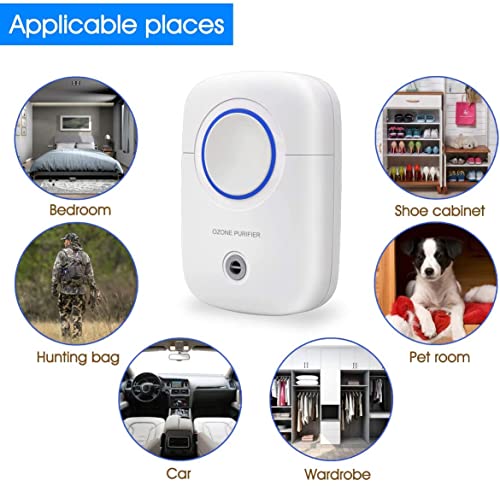 Plug-in Air Cleaning for Home, Ozone Removes Odor, Portable and Compact, for Bedroom, Office, Kitchen and Bathroom (White)