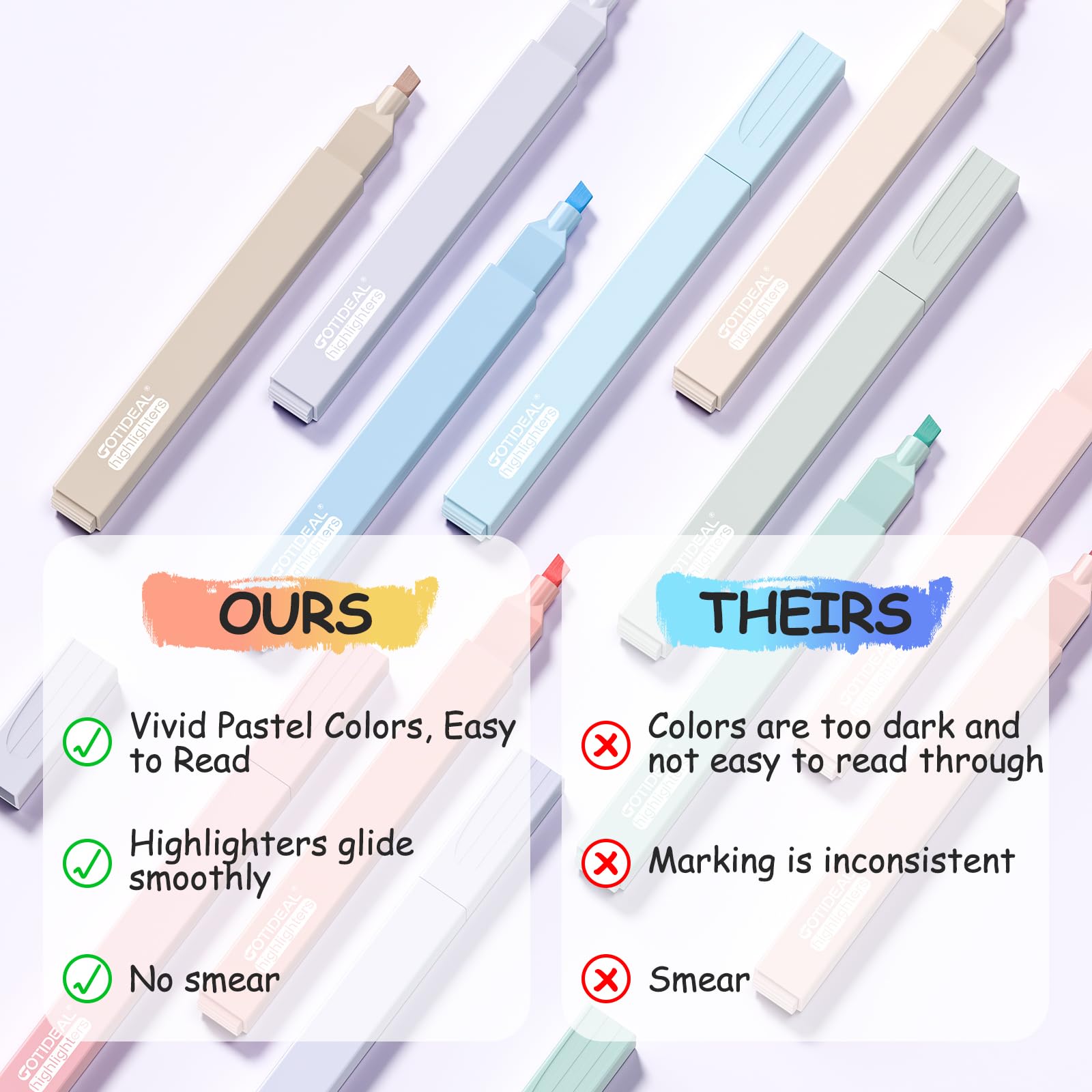 GOTIDEAL Aesthetic Cute Pastel Highlighters set, 12 Pack No Bleed Bible Highlighters With Soft Chisel Tip for office journal, School study accessory supplies