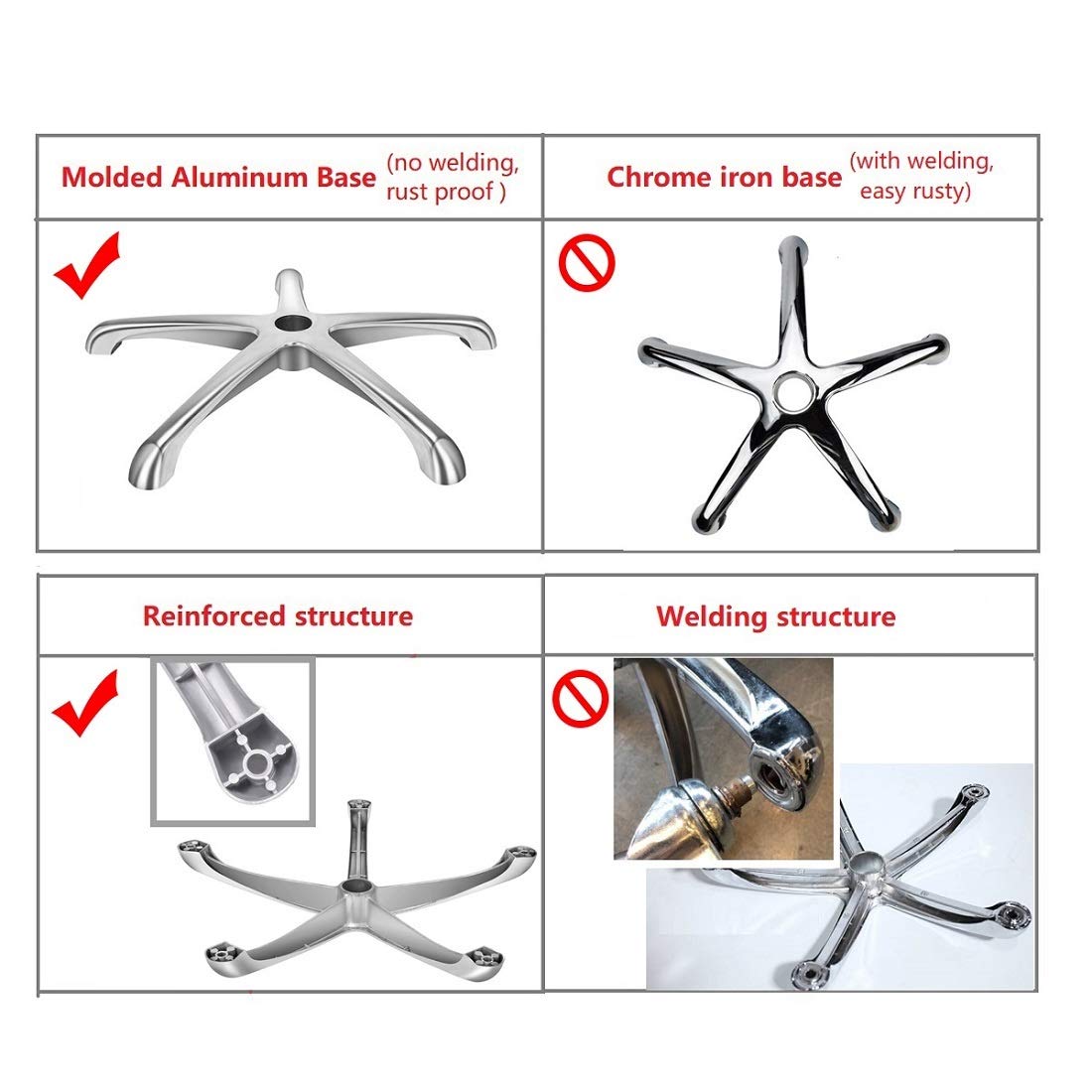Kaleurrier Stool Chair Base,Salon Stool Office Stool Replacement Parts,Reinforced Sturdy Aluminum 5 Legs Base,Heavy Duty Holds up 300 lbs,in Universal Standard Size