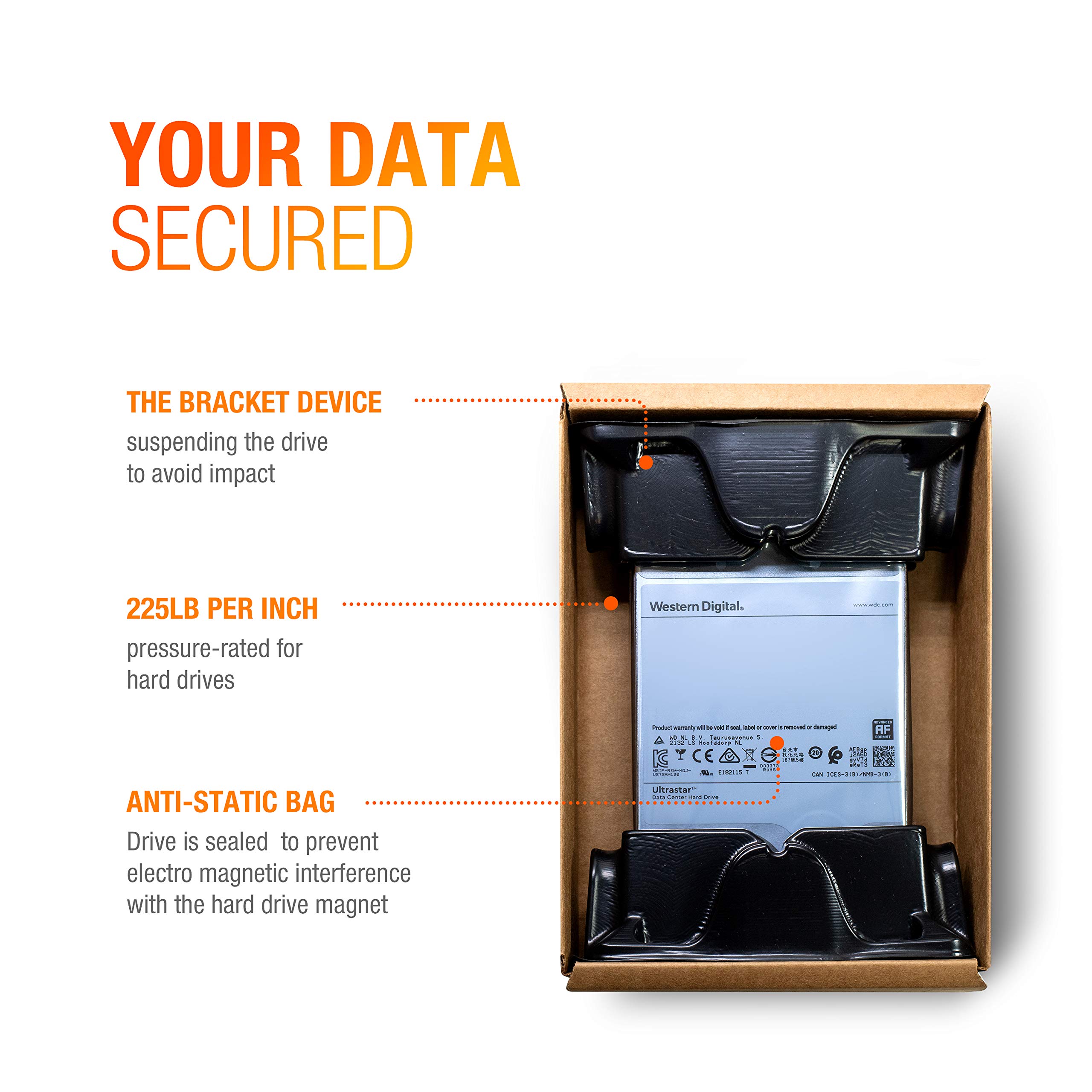 HGST Ultrastar He8 8TB 7200 RPM SATA 6Gb/s 3.5-Inch HDD | Power-Disable | Enterprise Hard Drive | HUH721008ALE600 (0F27455) (Renewed)