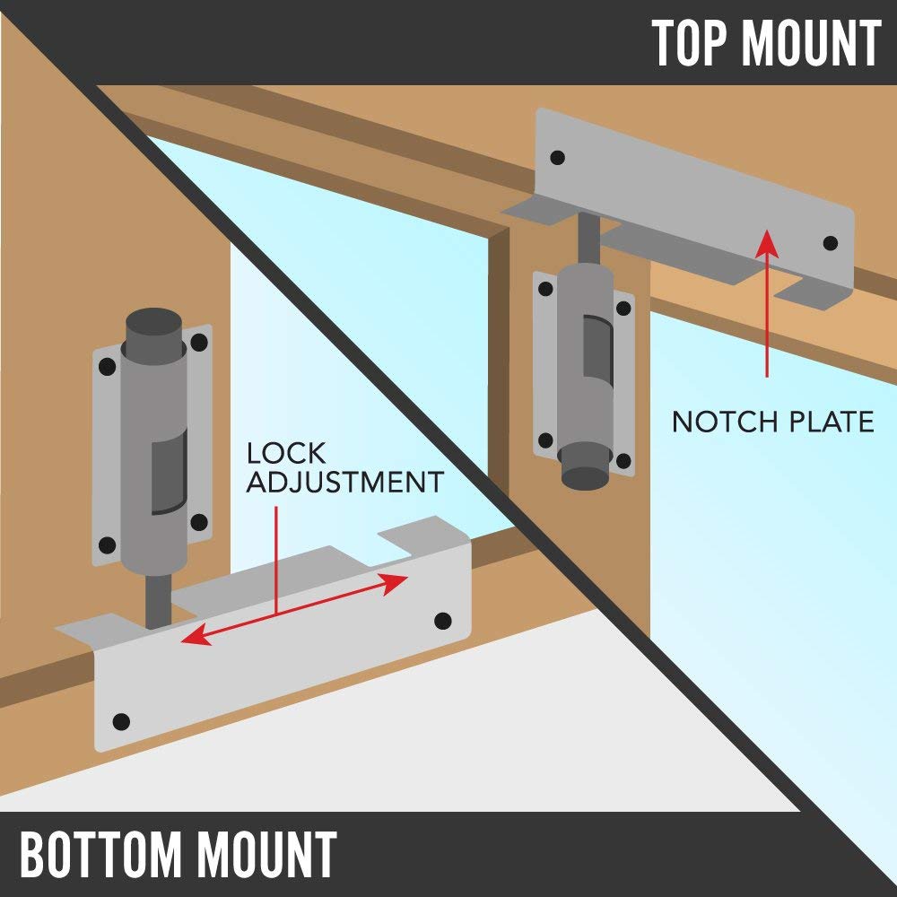 HauSun Patio Sliding Door Security Foot Lock Kick Lock, Fits on Top Rail-Childproof Patio Door Guardian-or Bottom Rail-Foot Operated-Keep Your Family Safe and Secure(1 Pack,White)