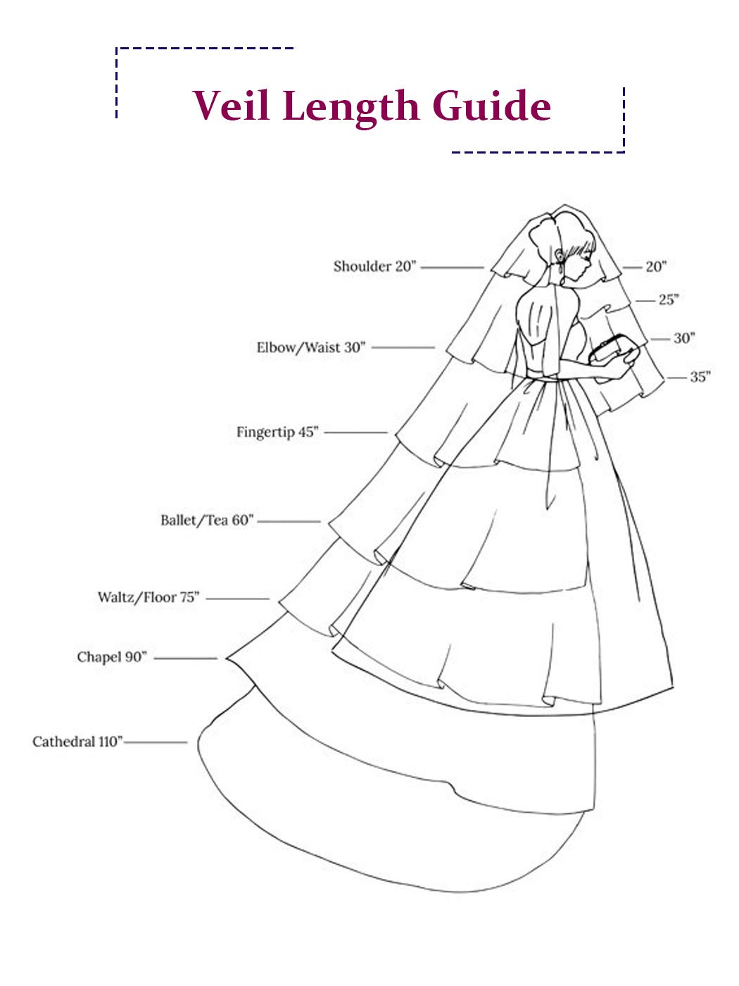HEREAD Bride Wedding Veil 118" Long Cathedral Length Bridal Tulle Hair Accessoies with Comb and Cute Edge (118" Width, White)