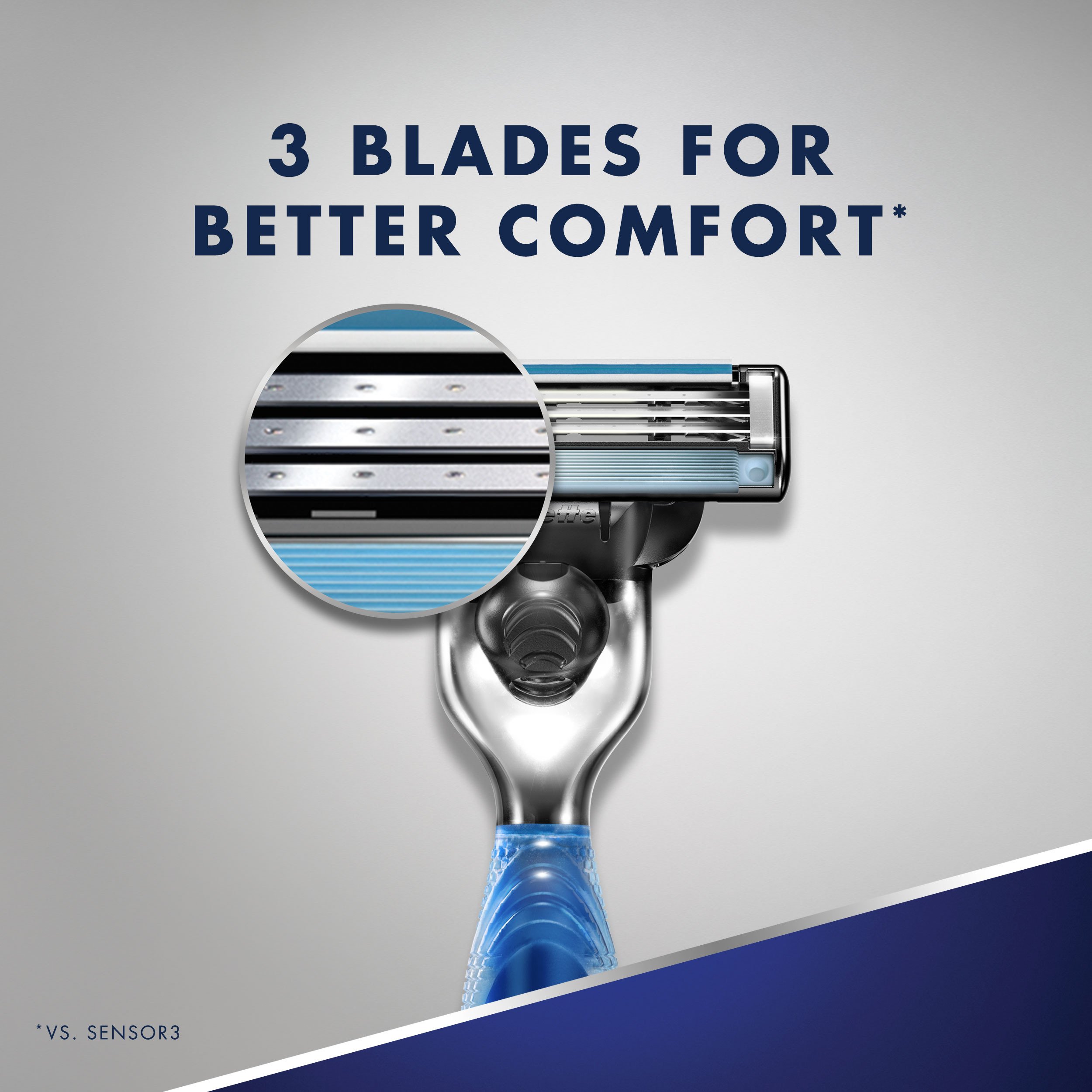 Gillette Venus Gillette3 Men's Razor handle 2 Refills