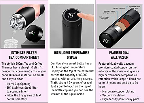 The Gadget Plug Coffee thermos,Coffee bottle,Smart Sports Water Bottle with LED Temperature Display,Double Wall Vacuum 500 ML TGP01 The Gadget Plug Smart Thermos