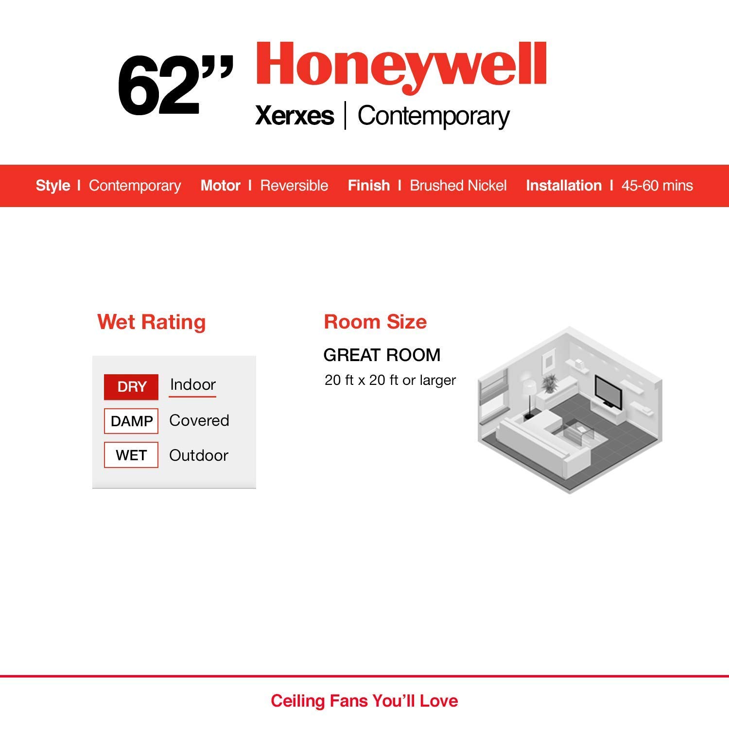 Honeywell Ceiling Fans 50608-01 Xerxes Ceiling Fan, 62, Brushed Nickel (Renewed)