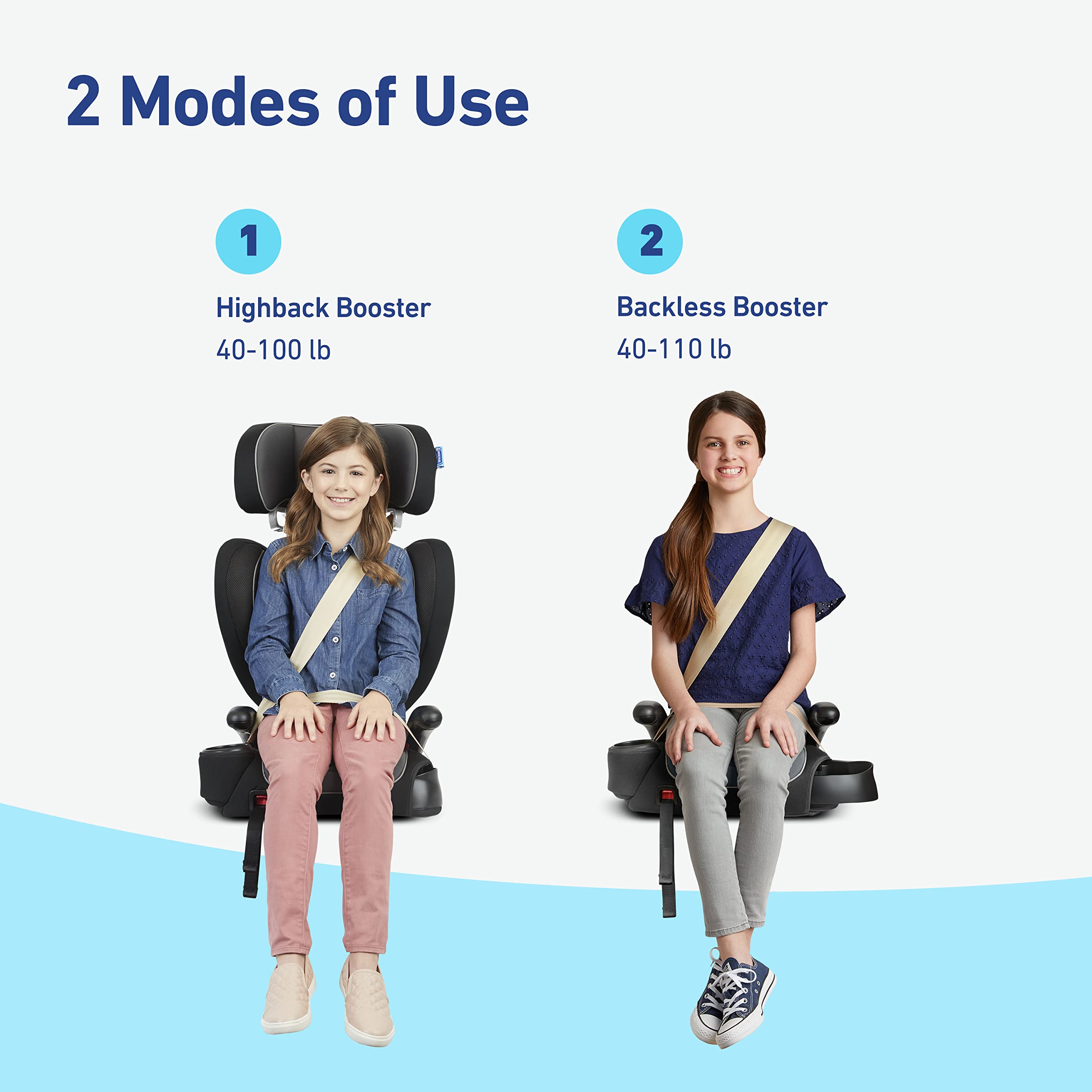 Graco TurboBooster Stretch Booster Seat, Ainsley
