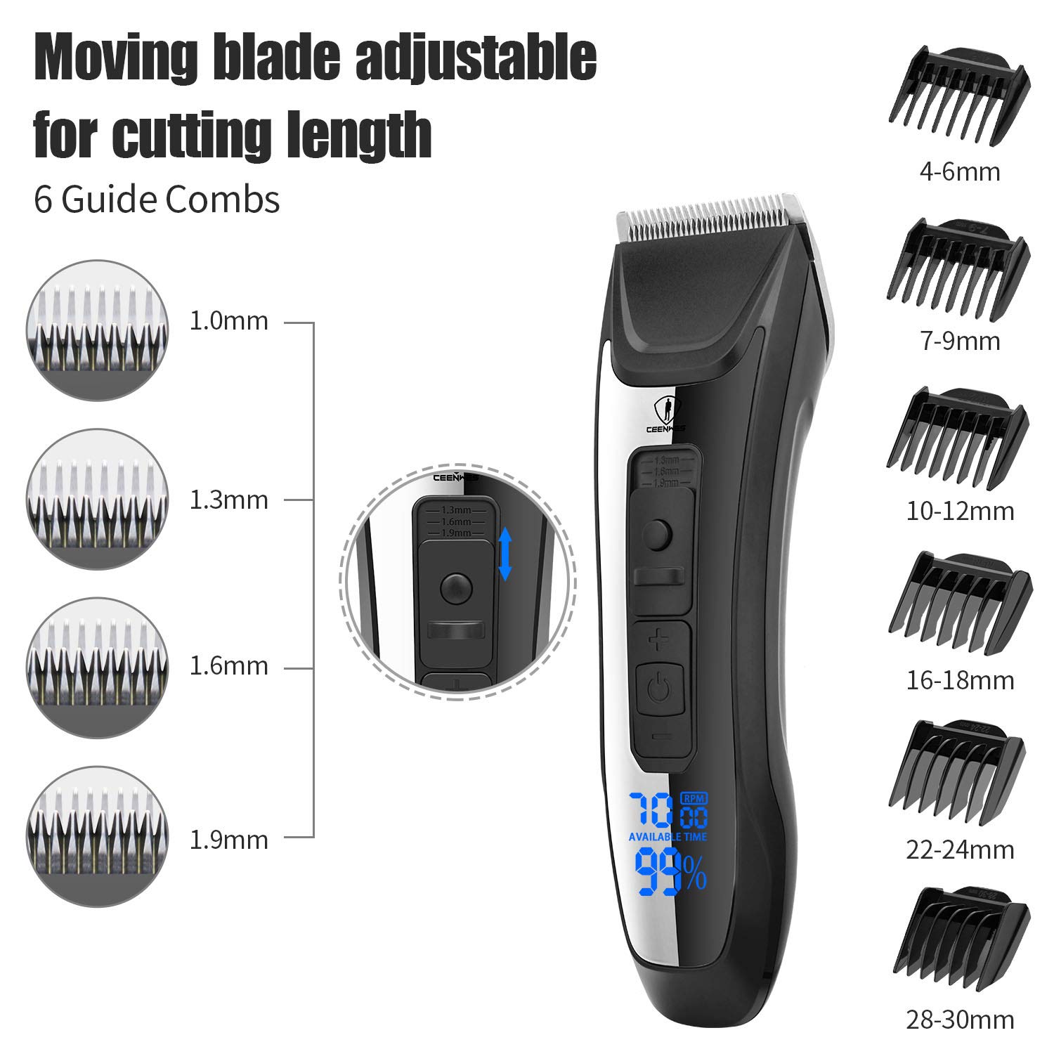 Hair Clippers for Men Professional Hair trimmer Grooming Haircut Kit Beard Trimmer with LED Display Quiet Rechargeable Beard Grooming Kit