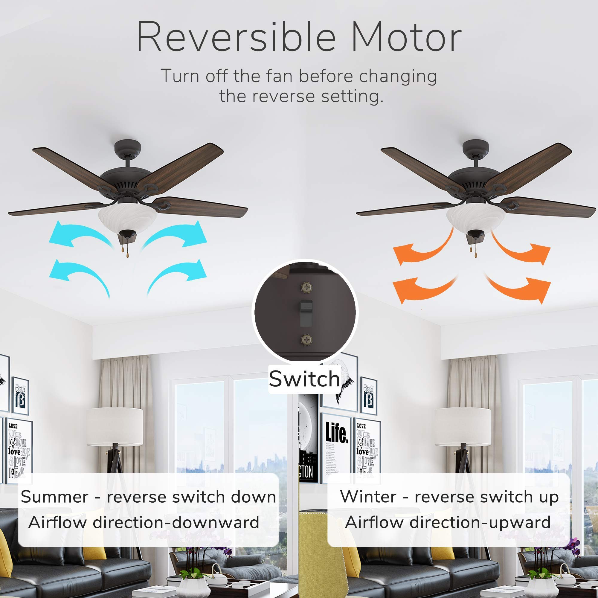 Inlight 52 Inch Indoor Ceiling Fan with 2 Lights, Home Decor Ceiling Fan with Pull Chain Control, Frosted Glass Bowl, Oil Rubber Bronze Reversible Motor Low Profile Ceiling Fan, 5 Blades, IN-0701-2-BZ