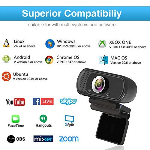 GoHZQ 1080p Webcam with Microphone,Wide Angle Web Camera with Privacy Cover,USB External Camera for Computer Monitor Laptop Desktop PC Mac,HD Webcam for Live Streaming