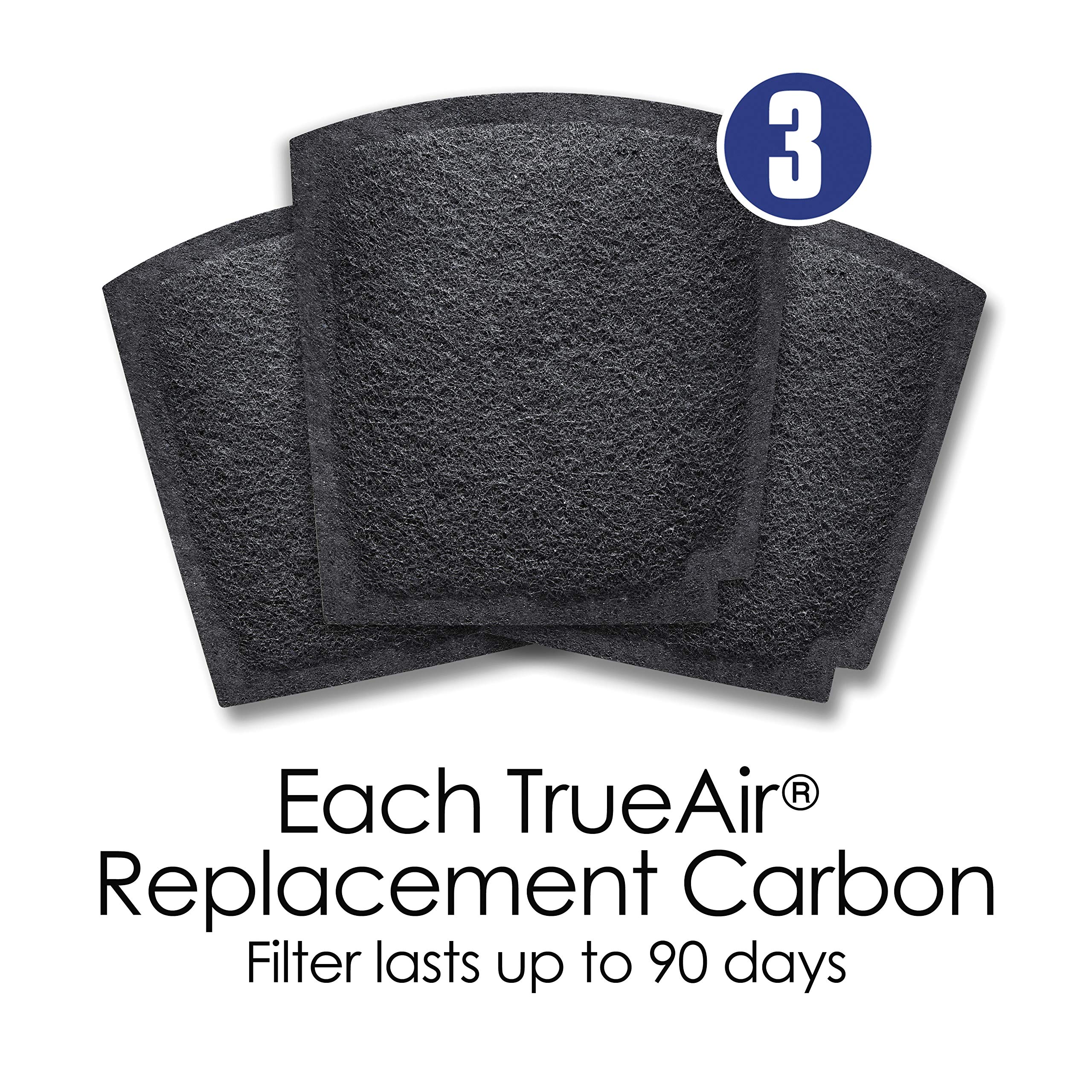 Hamilton Beach TrueAir Air Purifier + Replacement Carbon Filters for Odor Elimination (3-Pack)