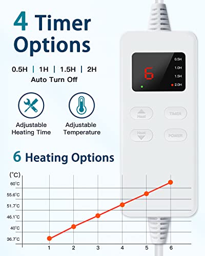 Zostuic Heating Pad for Back Pain and Cramp Relief, 11" x 26" Ultra Soft Large Washable Moist & Dry Heat Therapy Electric Heat Pads for Neck and Shoulders with 6 Heat Settings 3 Timer Settings(Blue)
