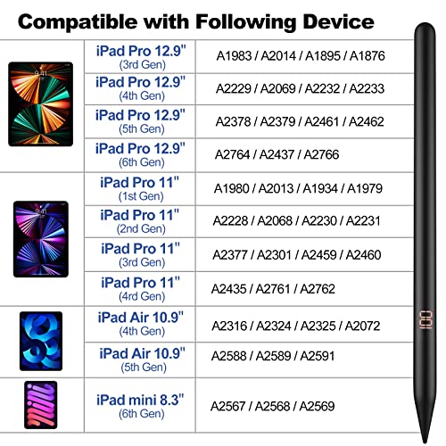 Zosylala 2nd Generation Stylus Pen for iPad with Wireless Charging,Palm Rejection,Digital Display,Compatible with Apple iPad Mini 6,iPad Air 4/5,iPad Pro 11 inch1/2/3/4,iPad Pro 12.9 inch3/4/5/6-Black