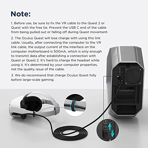 iPuzzle Compatible for Oculus Quest 2 Link Cable 16FT, VR Headset Type-C Cable for Oculus Quest 2/1, USB 3.2 Gen1 5Gbps/3A transfers Data at speeds of up to 5 Gbps, Black