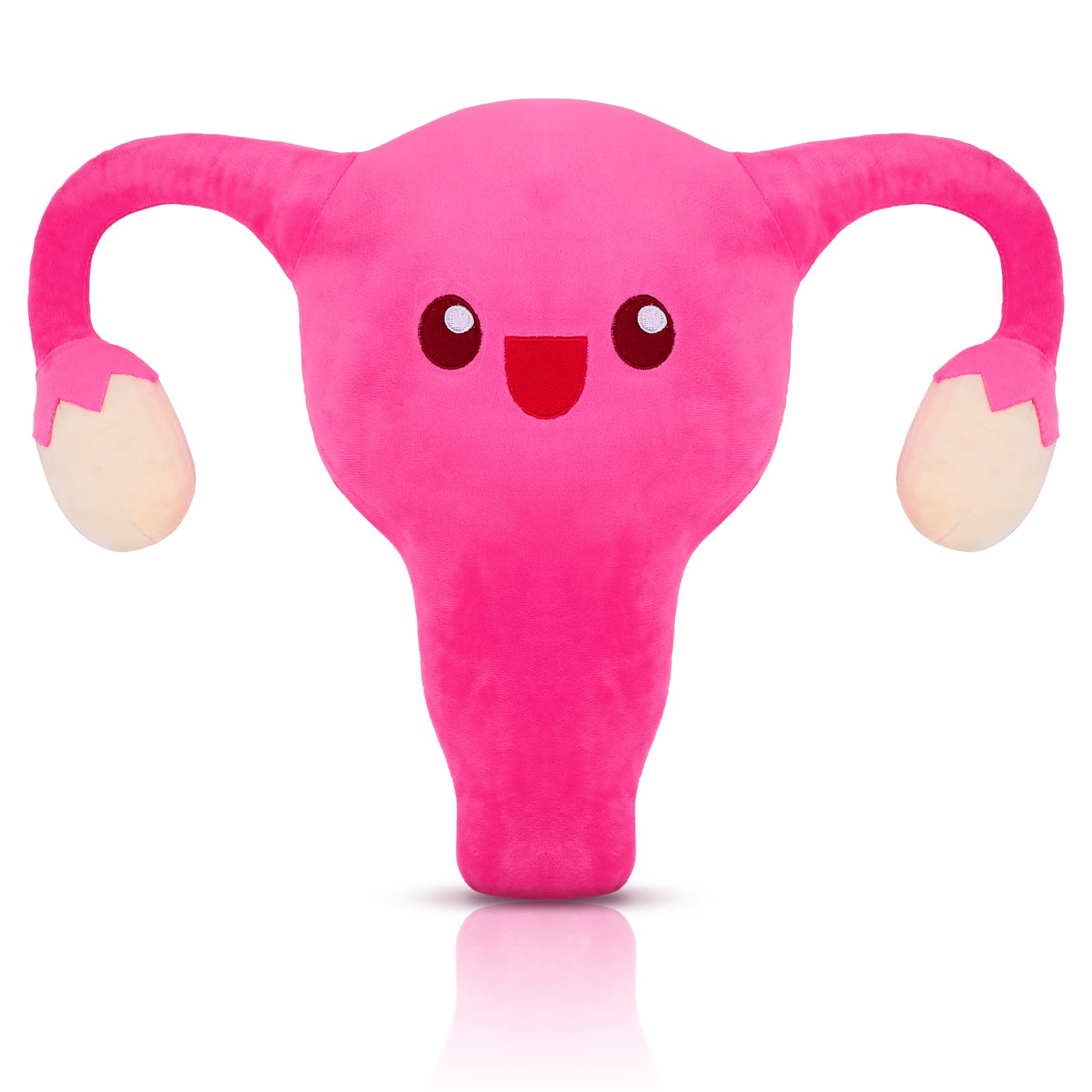 Mumufy Uterus Plush Toy Funny Stuffed Plush Toy for Women Uterus Gifts Gynecologist Health Educational Gift Fertility Party Decor(Uterus Style)