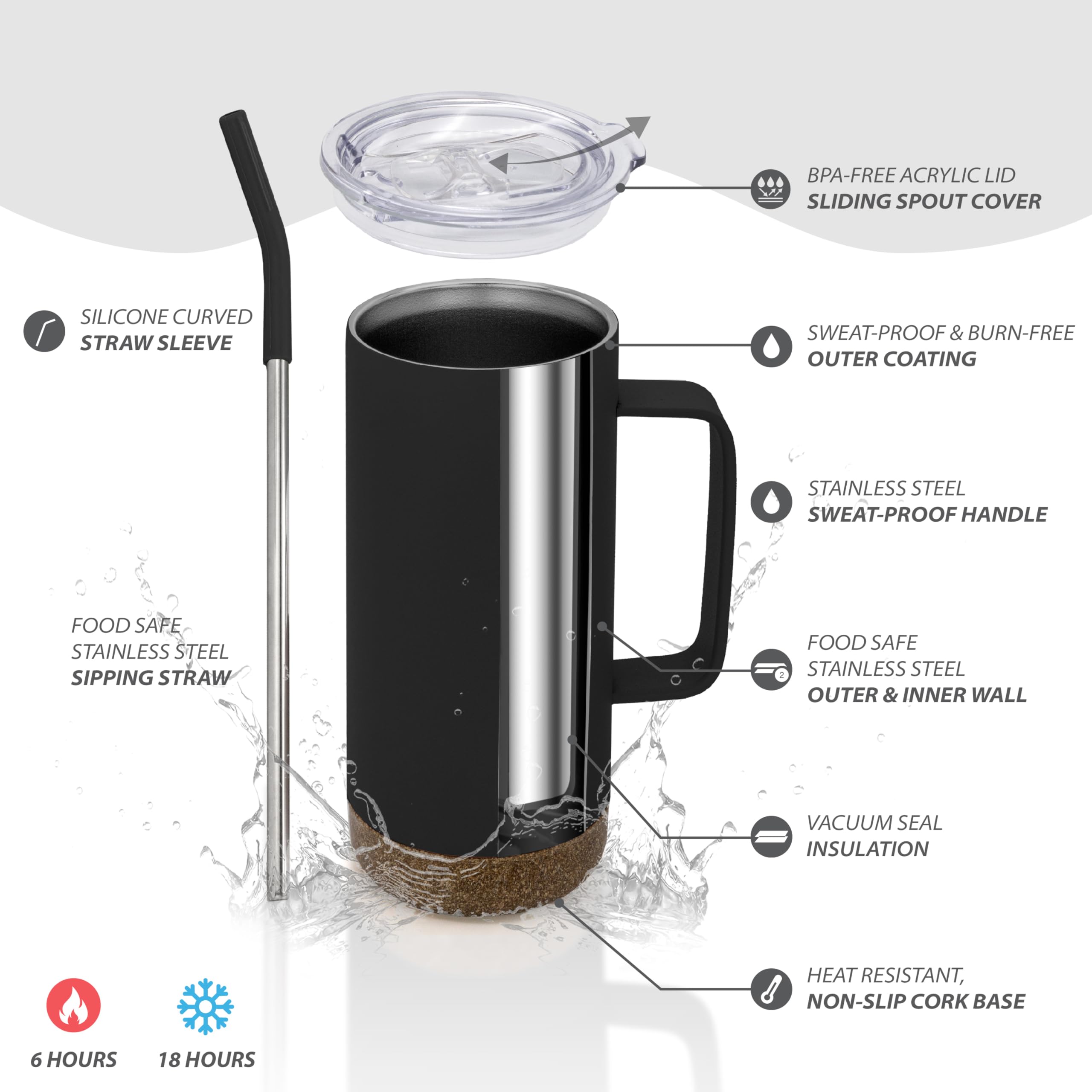 High Sierra, 2 Pack 16 oz Insulated Tumbler with Lid and Straw, Stainless steel Double Wall Travel Mug, Great for Iced Coffee
