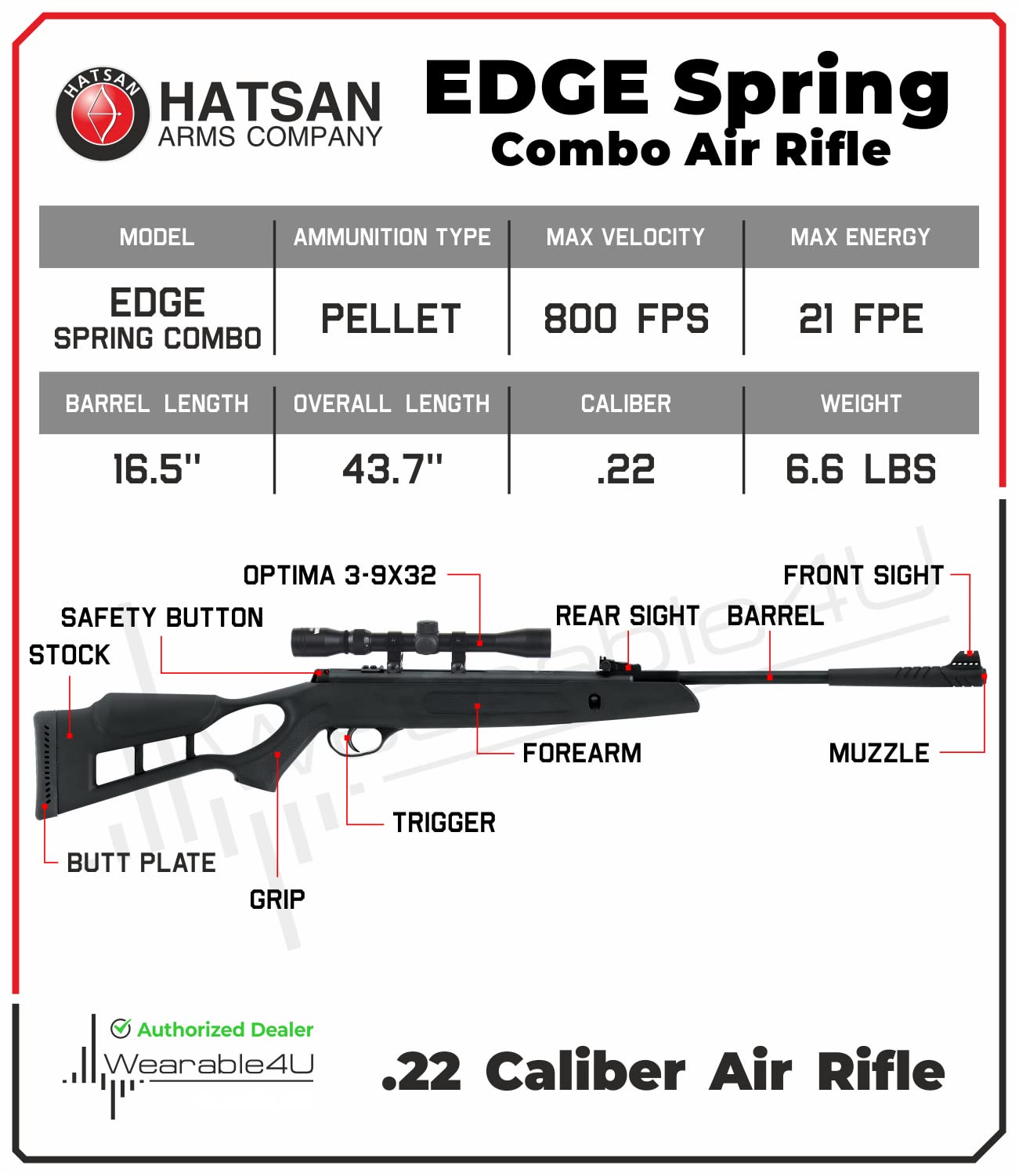 Hatsan Edge .22 Cal 1000 FPS / 21 FPE - Brake Barrel Air Rifle .22 Caliber w/ 3-9X32 Scope, QuietEnergy (QE) & Spring Piston | Small & Medium Game air Gun + Wearable4U 250x Pellets Bundle