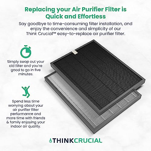 Think Crucial Replacement Air Purifier Filters Compatible with Winix J Models HR950 & HR1000 - Includes 1 Air Purifier Filter & 1 Carbon Filter - Compare to Part # 117130-2 Pack