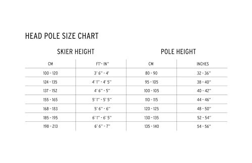 HEAD Kore Unisex Adults Durable All-Mountain Freeride Ski Pole with Adjustable Strap and Steel Tip, Black/White, 125