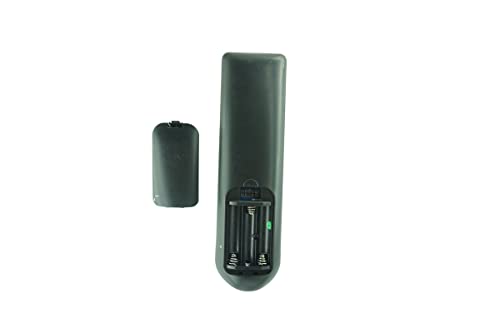 Hotsmtbang Replacement Remote Control for OKIN Refined PCU-RF3022 RF.30.22.01 Adjustable Bed Base(The Appearance of The Old Remote Control Needs to be Exactly The Same as Our Picture to be Universal)