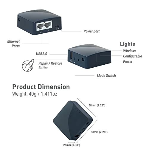 GL.iNet GL-AR300M16 Portable Mini Travel Wireless Pocket Router - WiFi Router/Access Point/Extender/WDS | OpenWrt | 2 x Ethernet Ports | OpenVPN/Wireguard VPN | USB 2.0 Port