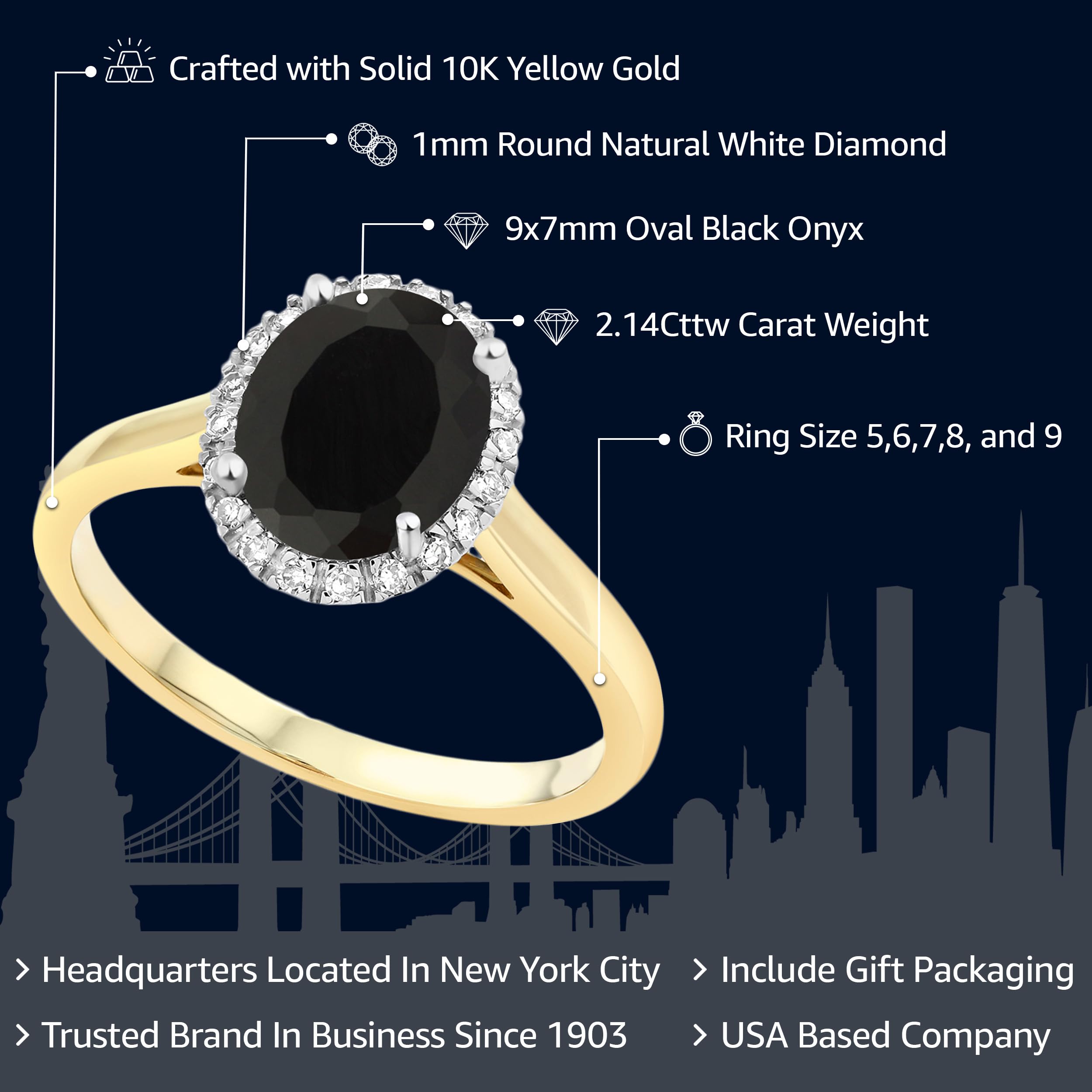 Gem Stone King 10K 2-Tone Gold Oval Black Onyx and White Diamond Women Halo Engagement Ring (2.00 Cttw) (Size 6)