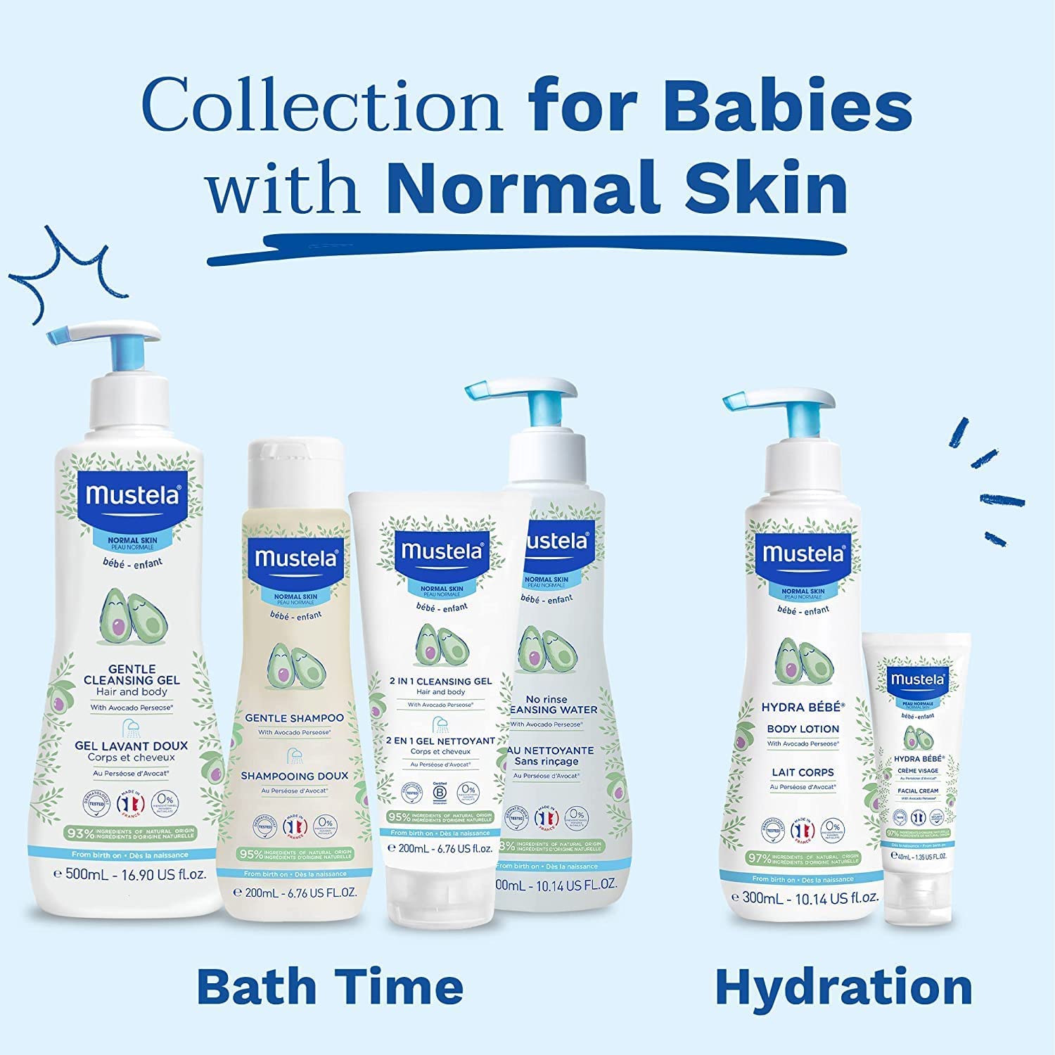 Mustela Baby Cleansing Wipes with Natural Avocado - For Face, Body & Diaper Area - Made with Compostable & Plastic Free Fibers - Lightly Scented - 60 ct. (6-Pack)