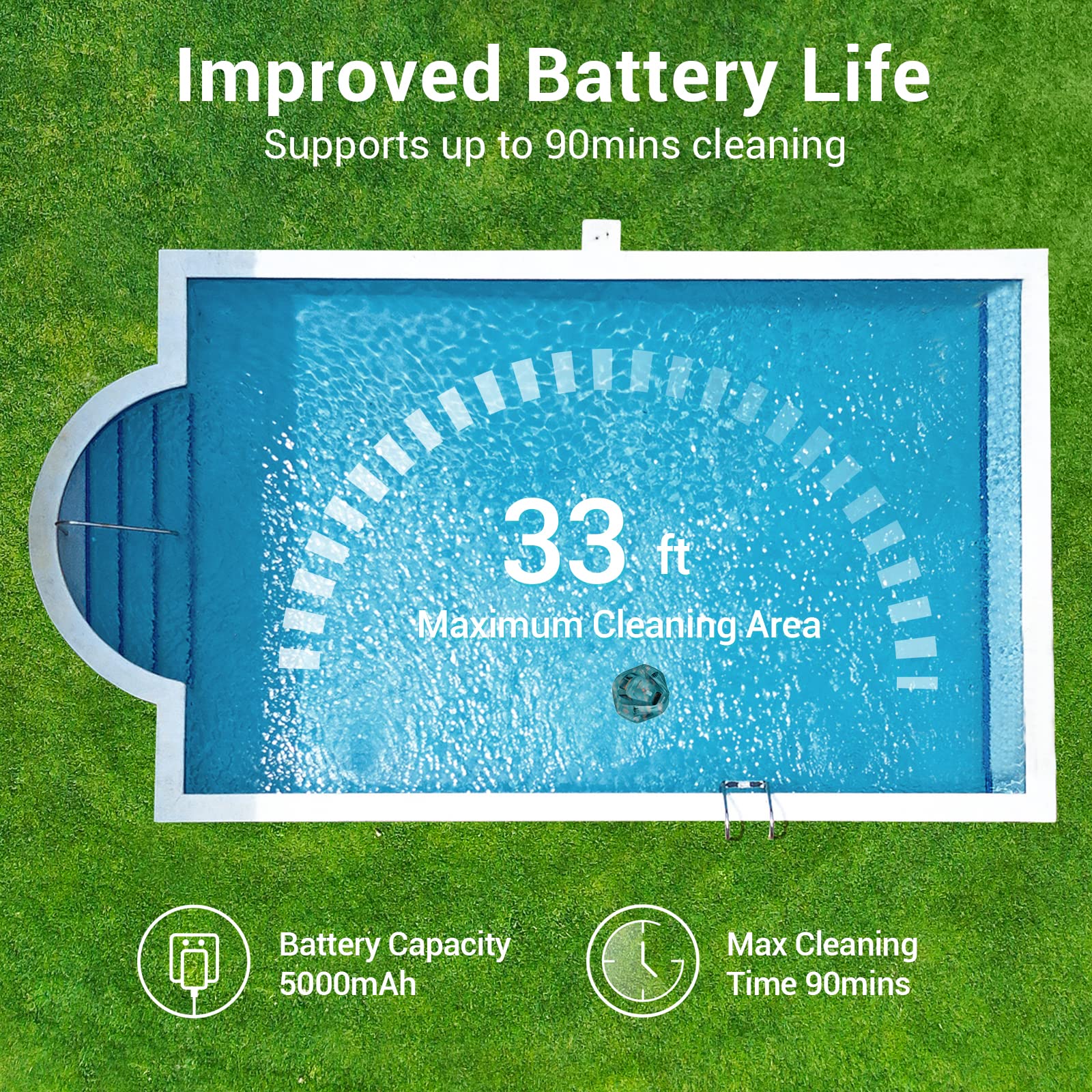 Gosvor Cordless Robotic Pool Cleaner, Pool Vacuum Cleaner Lasts 90 Mins, with Self-Parking Technology, LED Indicator, Automatic Pool Cleaners Ideal for above/In-Ground Flat Pools up to 40 Feet