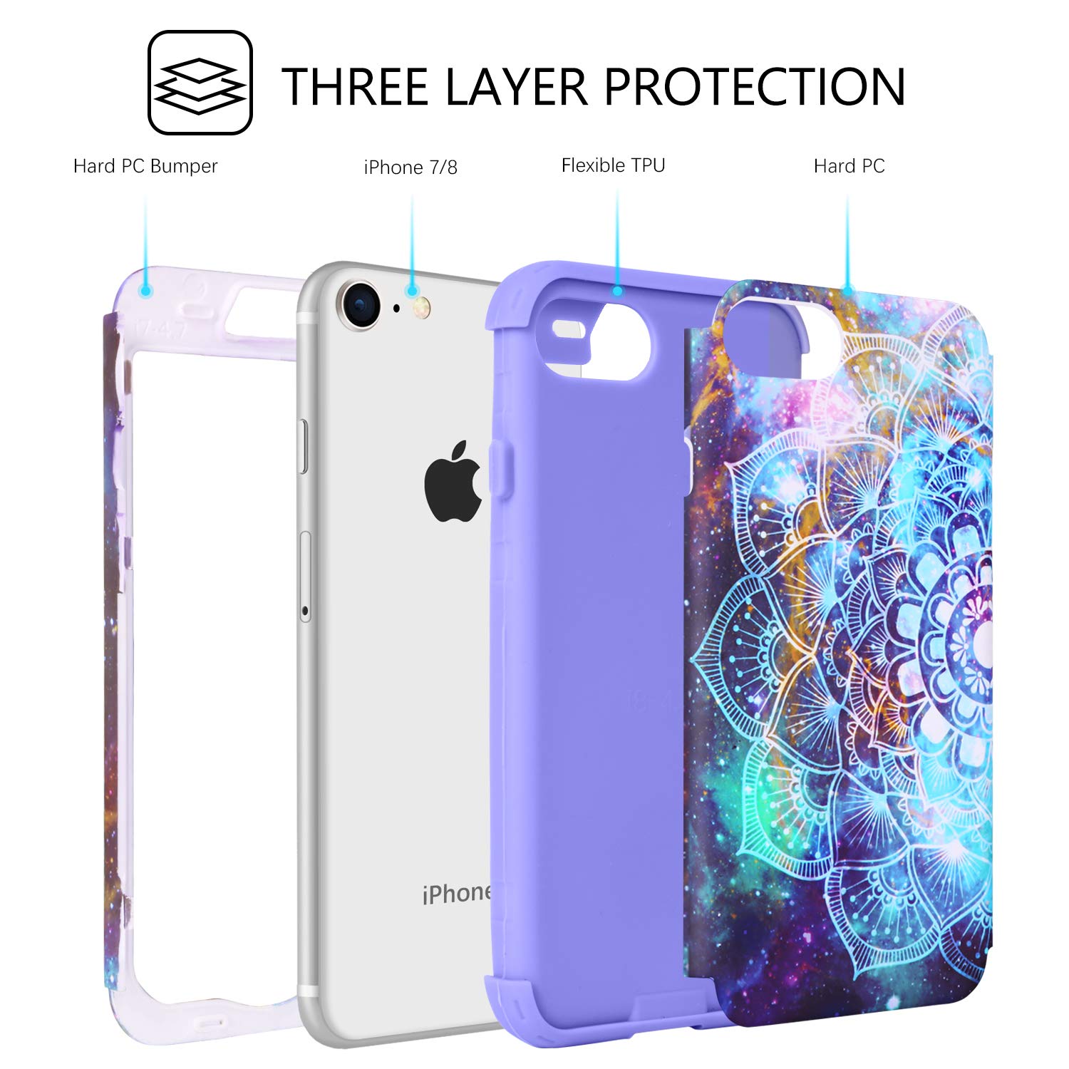 GUAGUA iPhone SE 2022/2020 Case iPhone 8 Case iPhone 7 Case Mandala Flowers Stars Space Nebula Hybrid 3 in 1 Hard PC Soft TPU Cover Bumper Shockproof Case for iPhone 8/7/, SE 3rd/2nd, Purple
