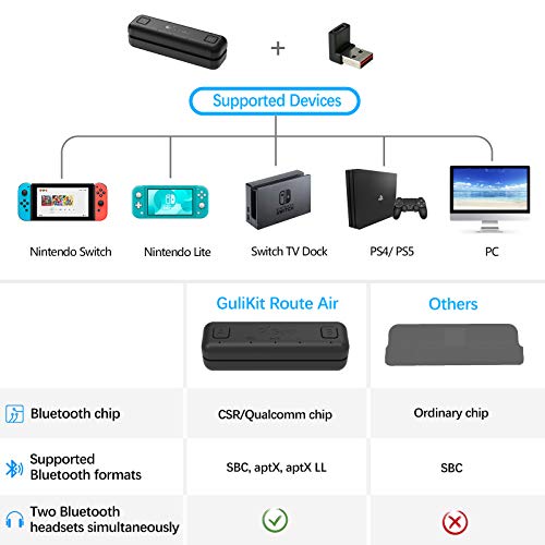 GuliKit Route Air Bluetooth Adapter for Nintendo Switch&Lite/PS4/PS5/PC,Audio Transmitter with aptX Low Latency Dual Stream Wireless Bluetooth Compatible with Headphone AirPods Bluetooth Speaker-Black