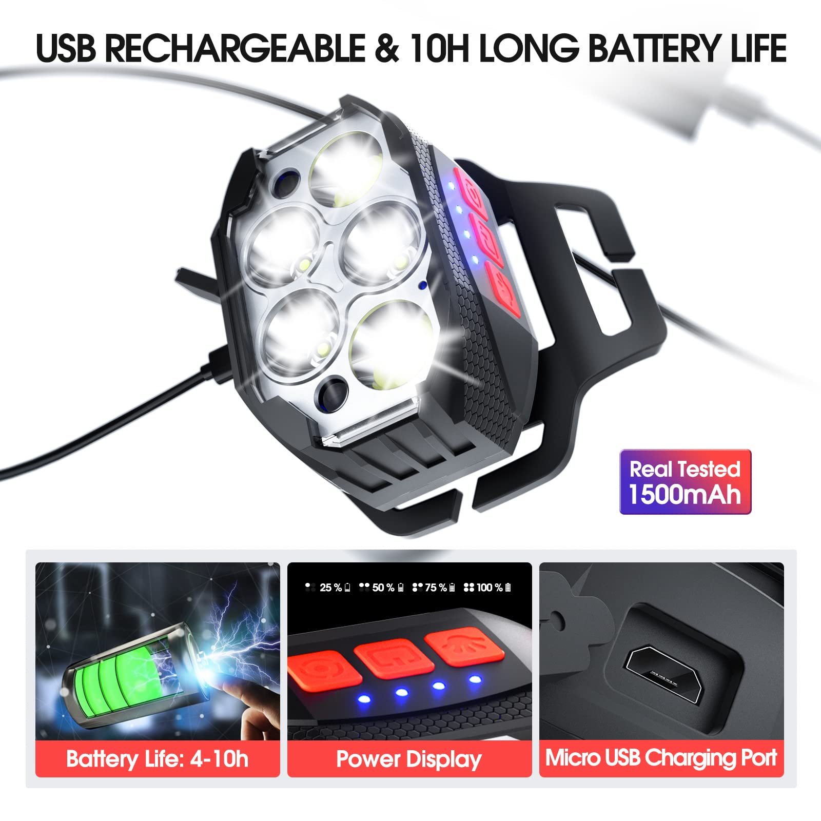Headlamp Rechargeable, Super Bright 5 LED 14 Modes Head Lamps Flashlight for Adults Kids, w/ Adjustable Headband, Motion Sensor Headlight with Red Light for Outdoor Camping Gear Hiking Fishing Running