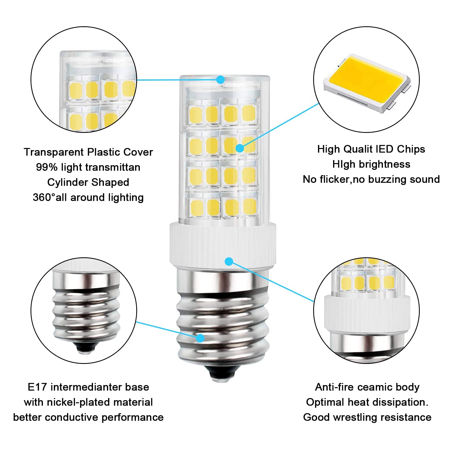 Gaormii LED Microwave Appliance Light Bulb for Refrigerator Range Hood Over Stove Equivalent 40W Incandescent Bulb E17 Intermediate Screw Base 120V 5W 450LM Warm White 3000K Pack of 3