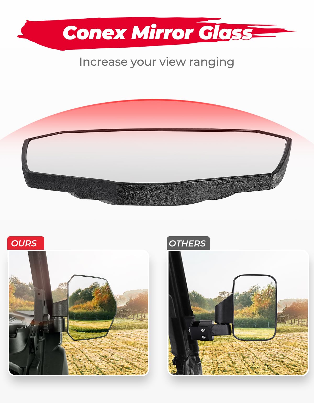 KEMIMOTO UTV Side Mirrors, Side by Side Mirrors Compatible with Can-Am Defender HD 5/8 / 10 / MAX 2016-2022, OE Replace #715002459 Sold in One Pair- Work with Roof and Windshield