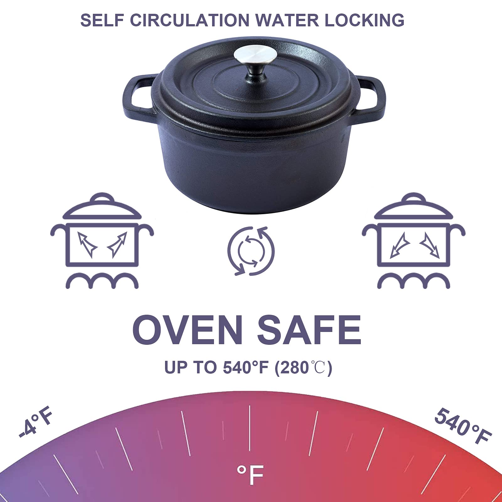 HOOEMD 3.5-Quart Nonstick Cast Iron Dutch Oven Pot with Lid, 8″ wide Small Cocotte for 2-3 People Bread Baking Use on Gas Electric Oven - Black