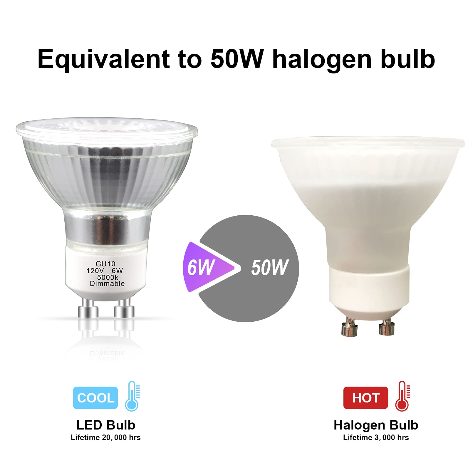 HFCDL GU10 LED Bulbs Dimmable 5000K Daylight White, 50W Halogen Lamps Equivalent, 6W 500 Lumens 120 Degree Beam Angle, MR16 Glass Cover for Recessed Track Lighting, Spot Light, 10-Pack