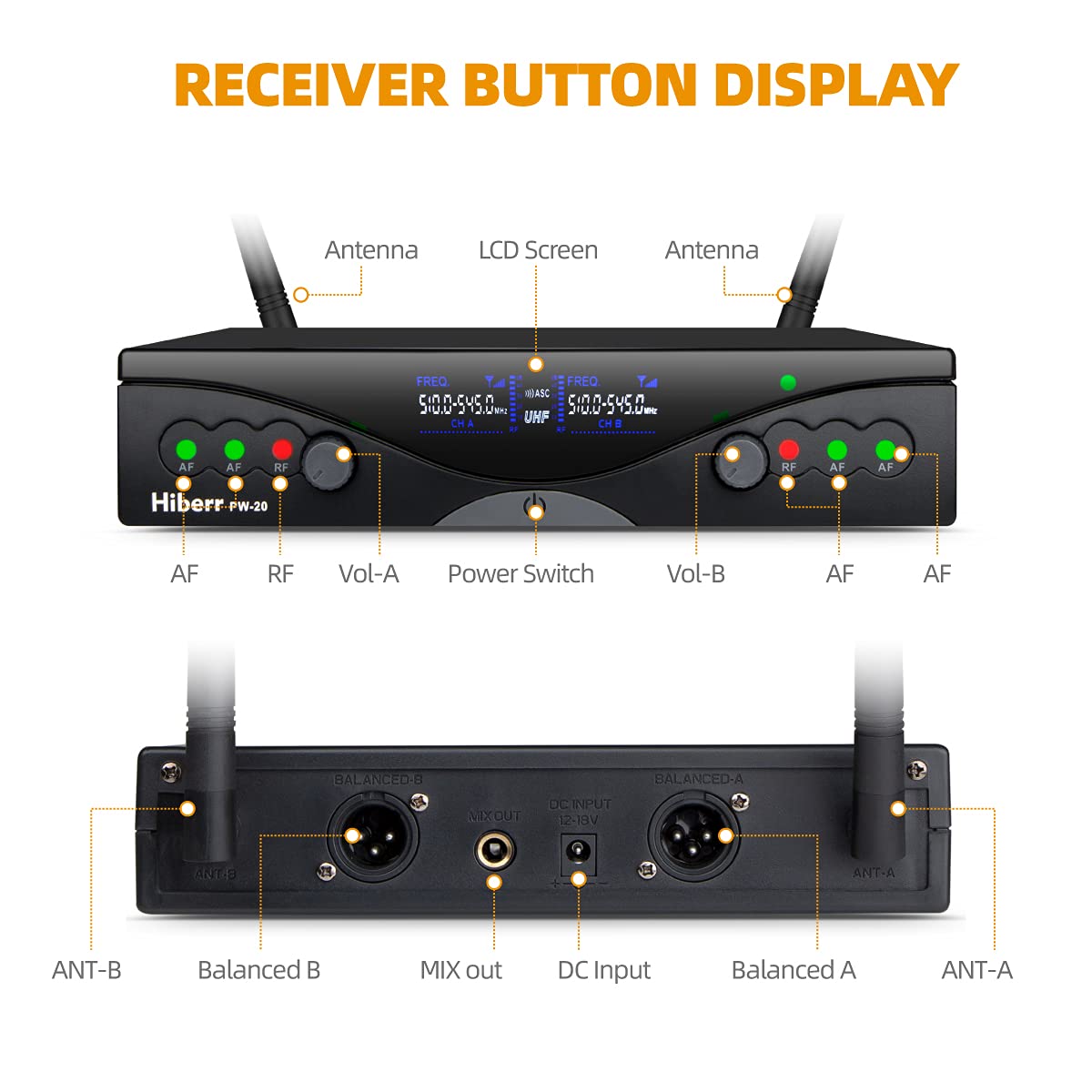 Hiberr Wireless Microphone System, Cardioid Dynamic Vocal Microphone, 240FT, UHF 512 – 542 MHz, 2 * 60 Selectable Frequencies, one-Key Switching Frequency, 15 – 17 Hours(PW-20)
