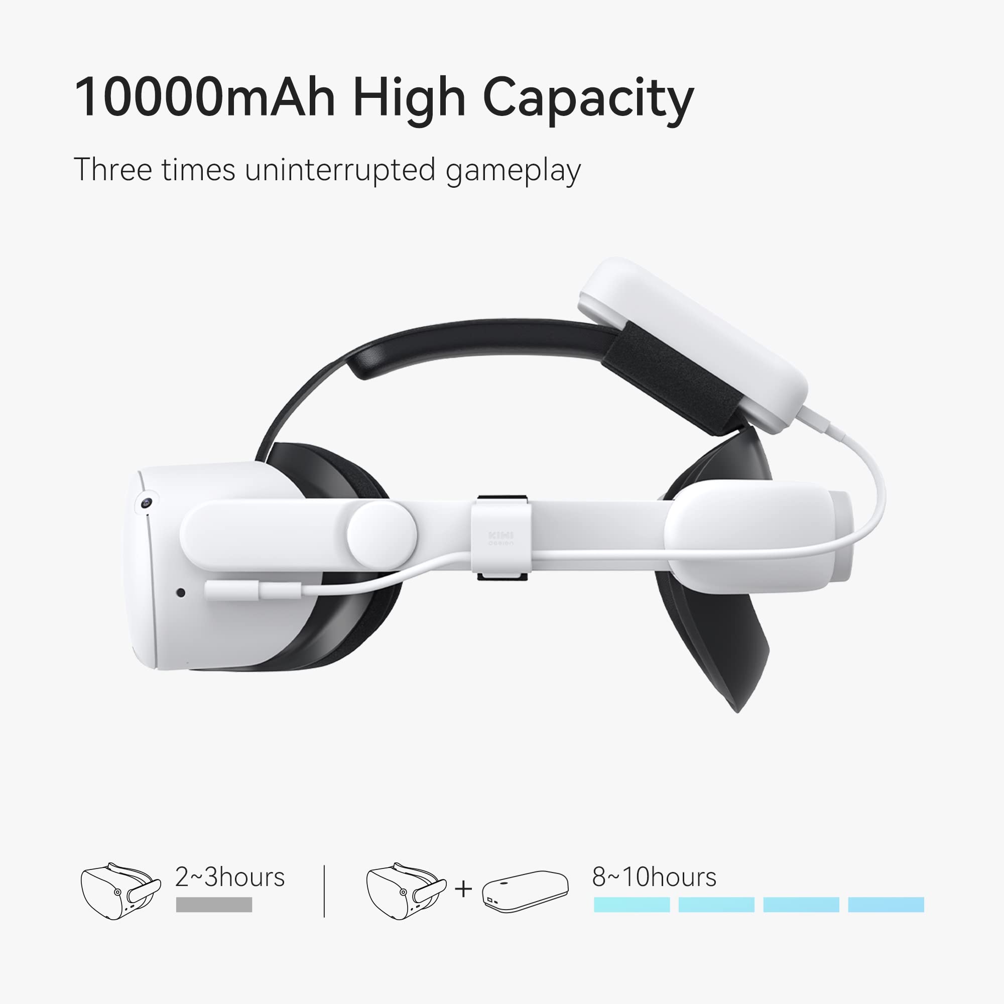 KIWI design 10000mAh Battery Pack Compatible with Meta Quest 3S/Quest 3/Quest 2 Accessories, Power Bank for Balance Head Pressure and Extend Play Time (Not Include Head Strap)