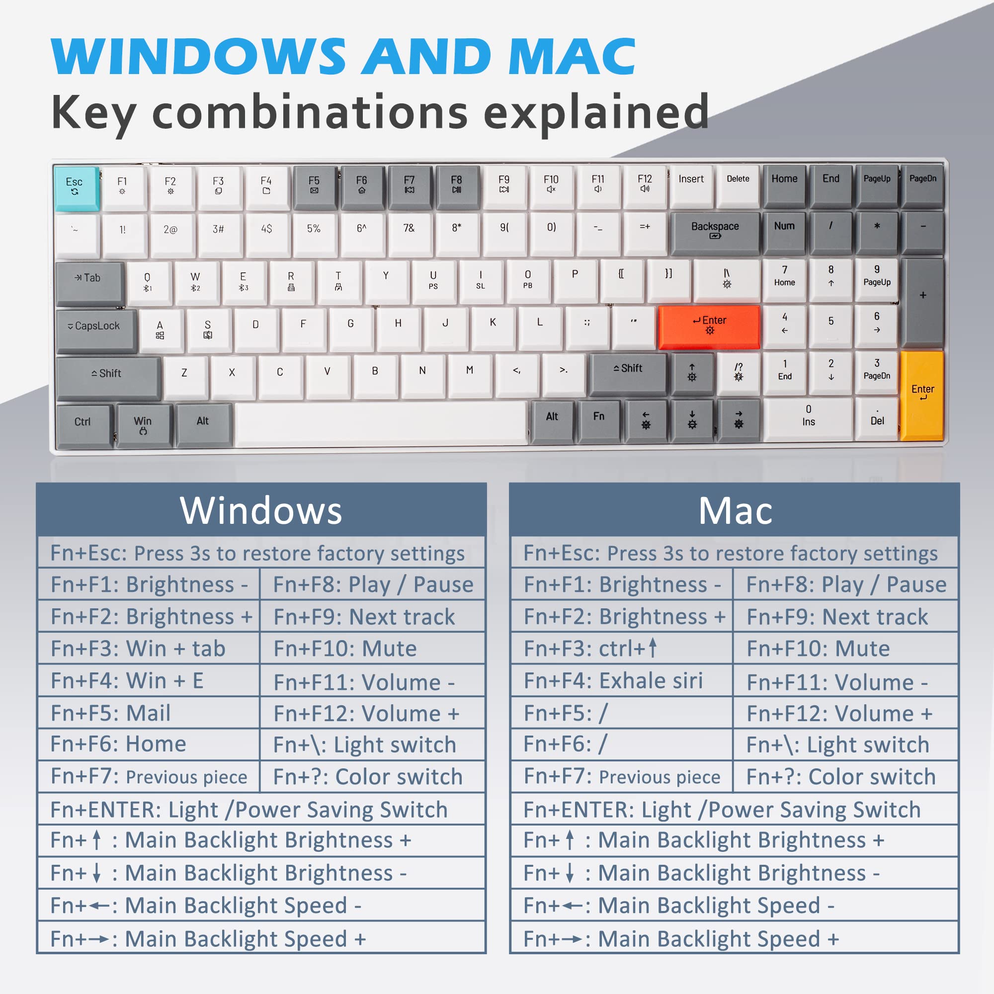 Odycle Low Profile Mechanical Keyboard, 99 Keys Triple-Mode 2.4G/USB-C/Bluetooth Wireless Mechanical Keyboard with RGB Backlit, Compatible with Windows and Mac OS Systems, Brown Switch,White