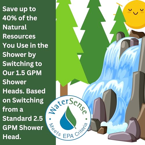 High Sierra Showerheads® - Solid Metal 1.5 GPM High Efficiency, Low-Flow Shower Head with Long Nut - Brushed Nickel