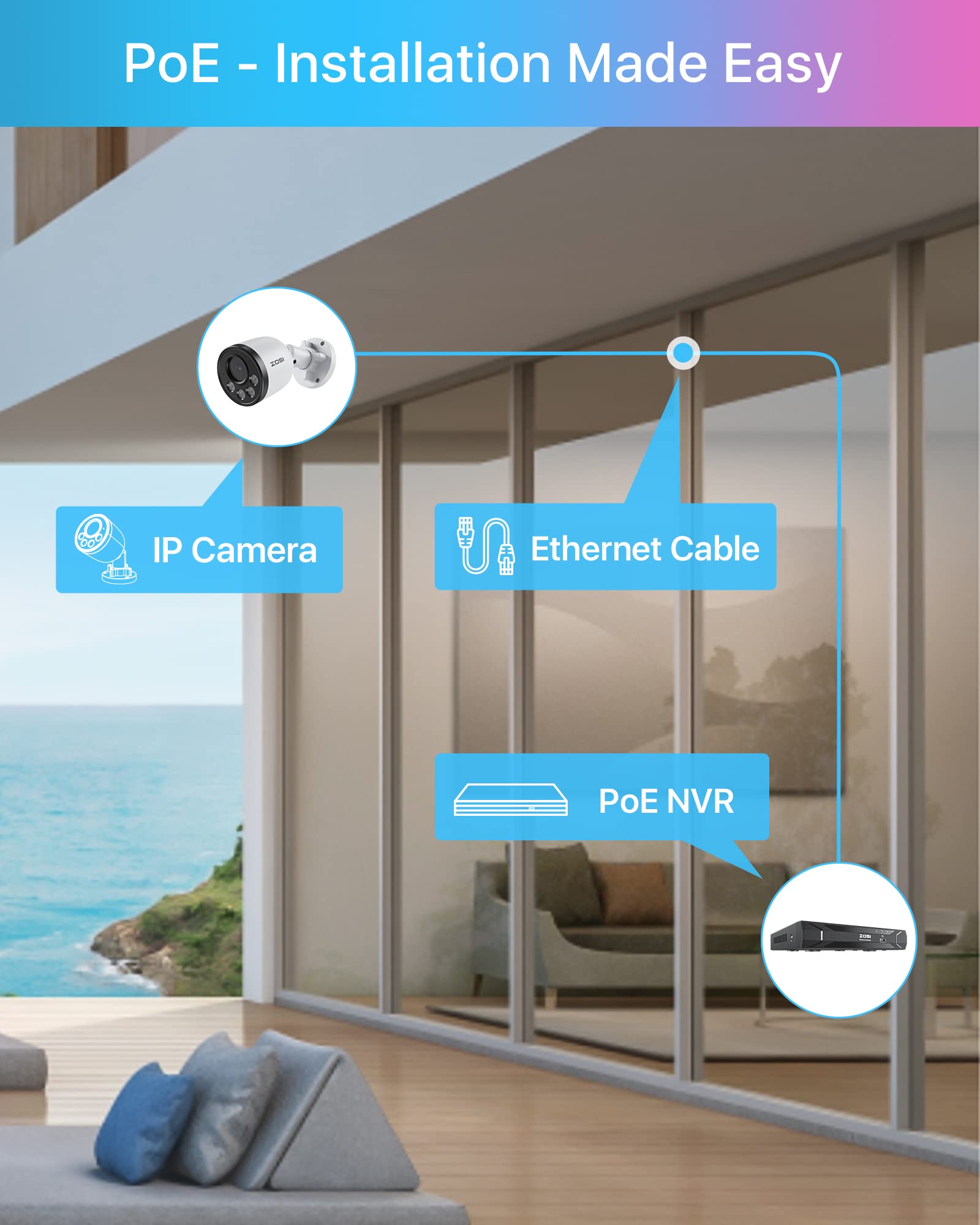 ZOSI 5MP 8CH PoE Security Camera System with Audio,H.265+ 5MP 8 Channel NVR with 2TB HDD,8pcs Weatherproof PoE IP Cameras Outdoor Indoor,Human Detection,100ft Night Vision,for Home 24-7 Recording