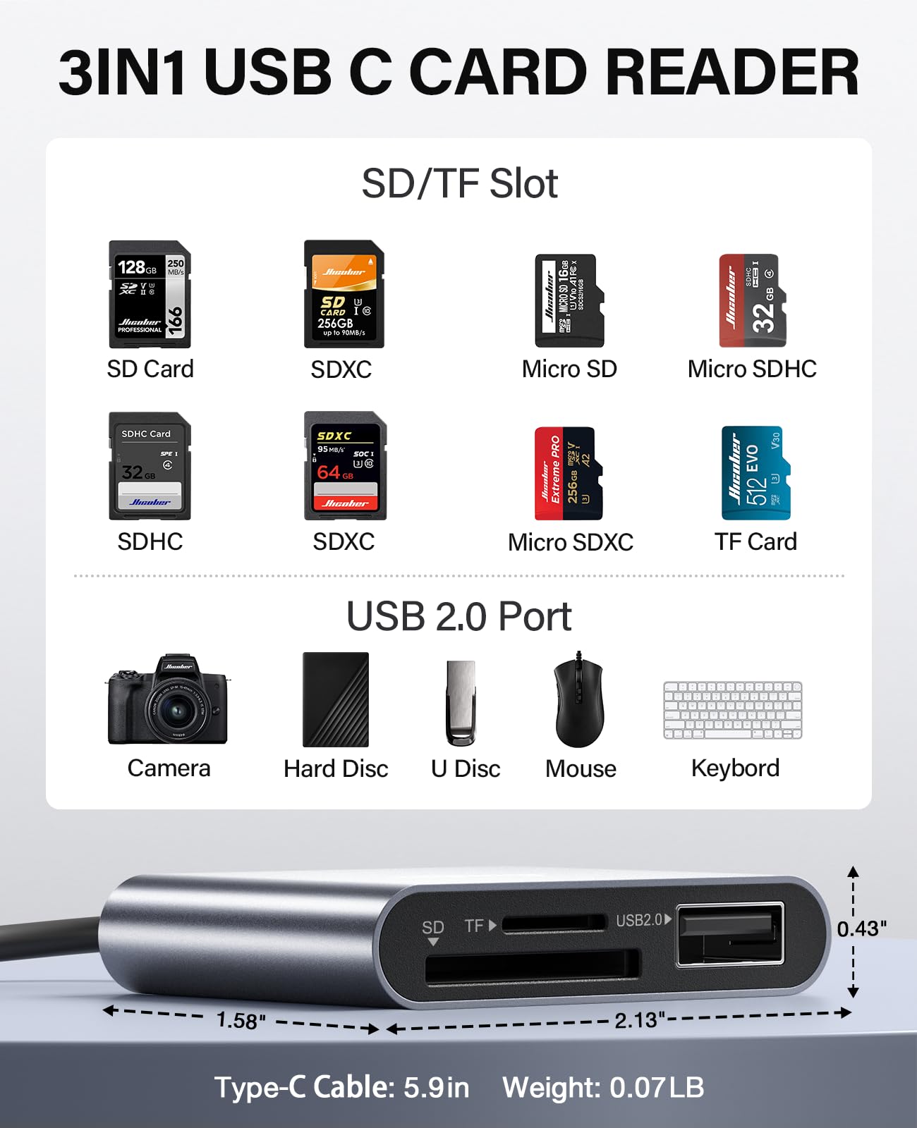 Hicober USB C to SD, Micro SD Memory Card Reader, Type C to SD Card Reader Adapter 2TB Capacity for MacBook Camera Android Windows Linux and Other Type C Device-Space Grey