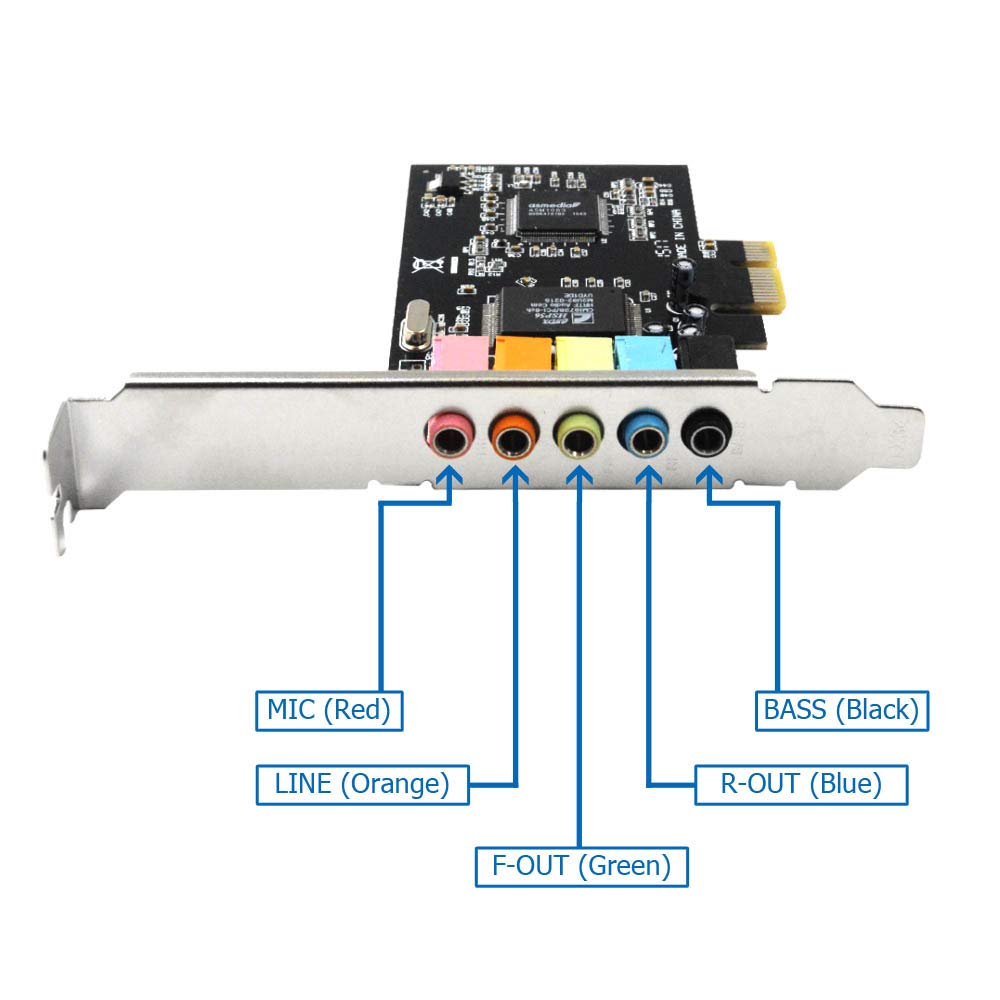 GODSHARK PCIe Sound Card, 5.1 Internal Sound Card for PC Windows 8 7 with Low Profile Bracket, 3D Stereo PCI-e Audio Card, CMI8738 Chip 32/64 Bit Sound Card PCI Express Adapter