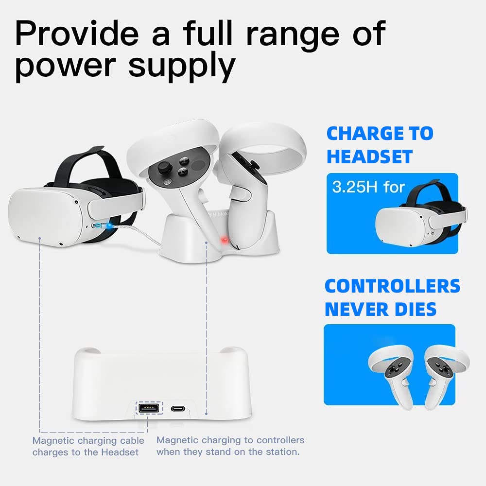 HiBloks Charging Dock for Oculus Quest 2, Magnetic Controller & Headest Display Charger, High Speed, Controller Mount Station with 2 Rechergeable Batteries, Battery Cover and USB-C Charger Cable
