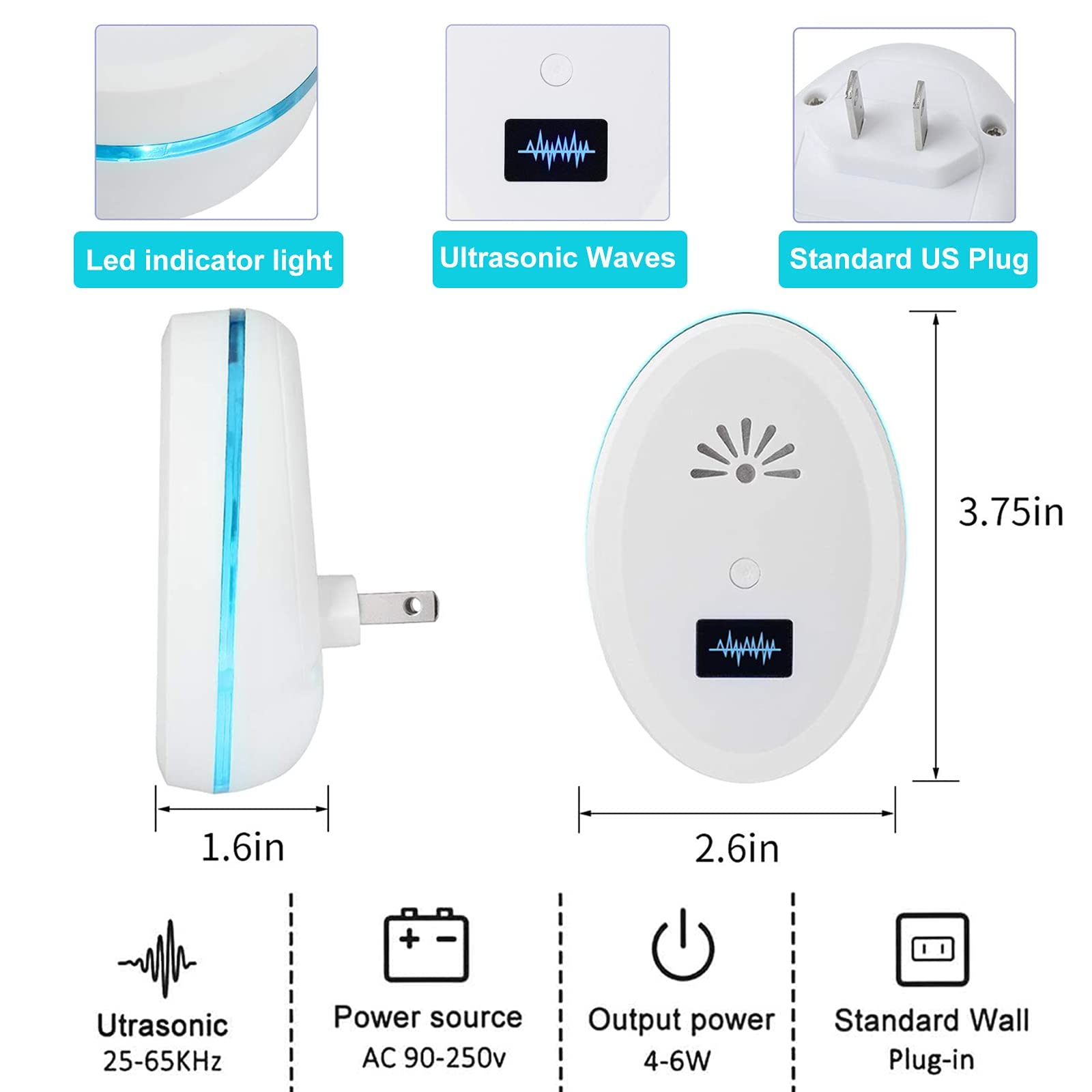 LXPVSA Ultrasonic Pest Mouse Repeller,4 Pack Upgraded Spider Repellent Indoor,Electronic Pest Rodent Mouse Repeller,Repellent Ultrasonic Plug in,Mice Indoor Repellent for Rodent,Spider,Mouse