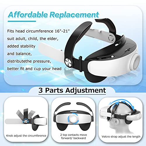 HJDHS Rechargeable Head Strap Compatible with Quest 2: 5200mAh Battery Pack Elite Strap Replacement Accessories - Extended 3hrs Playtime Adjustable Halo Enhance Comfort