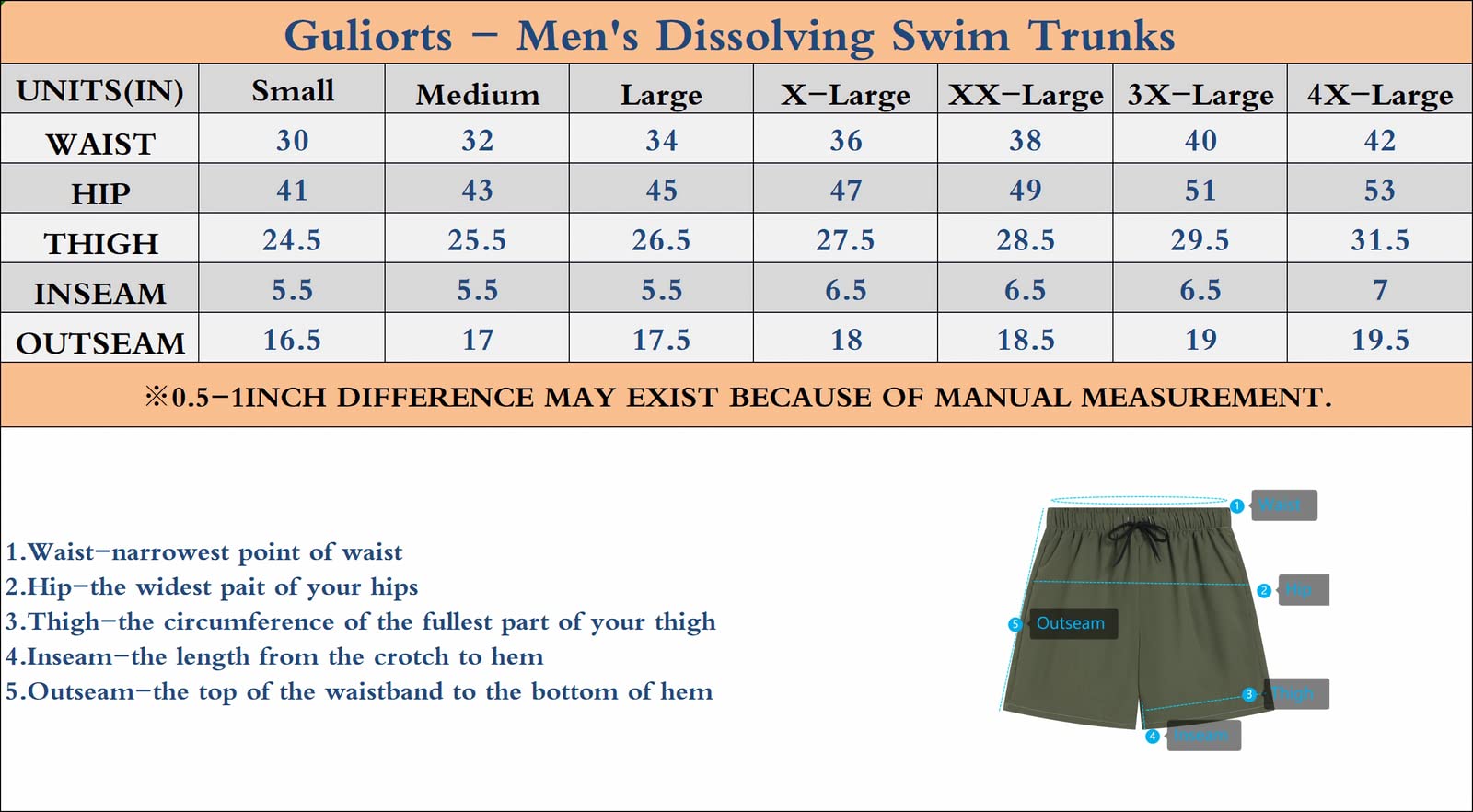 Guliorts Men's Dissolving Swim Trunks Birthday Prank Shorts Funny Gift for Brother Boyfriend Bachelor Beach Party in The Swimming Pool Army Green M